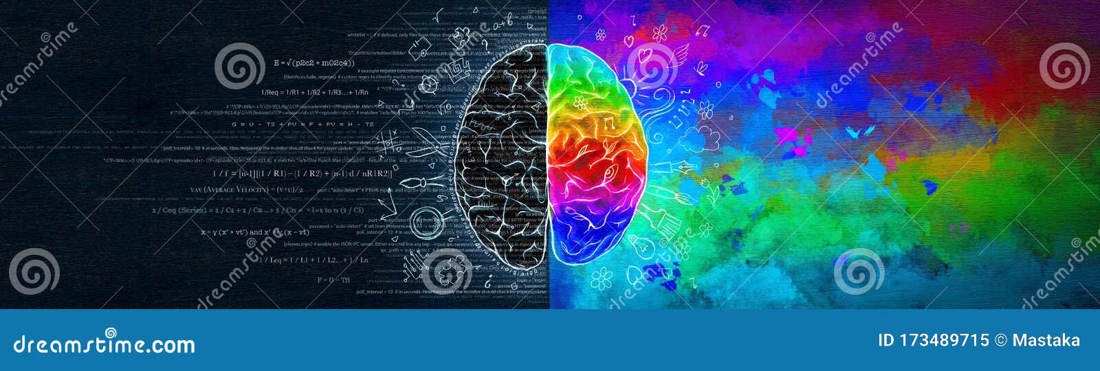 The Difference in the Work of the Right and Left Hemispheres of the ...