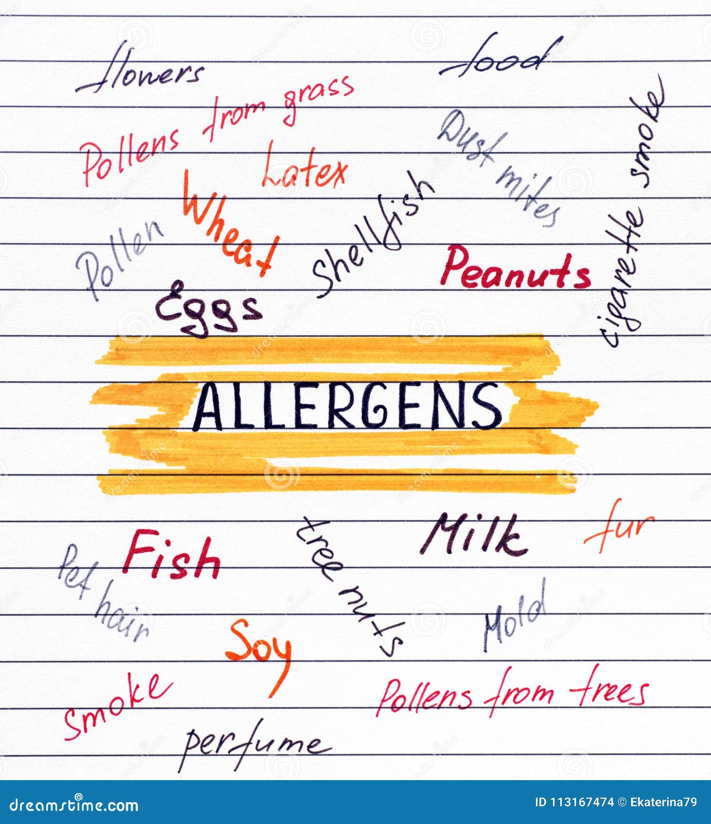 Different Allergens Written on Lined Paper. Stock Photo - Image of ...