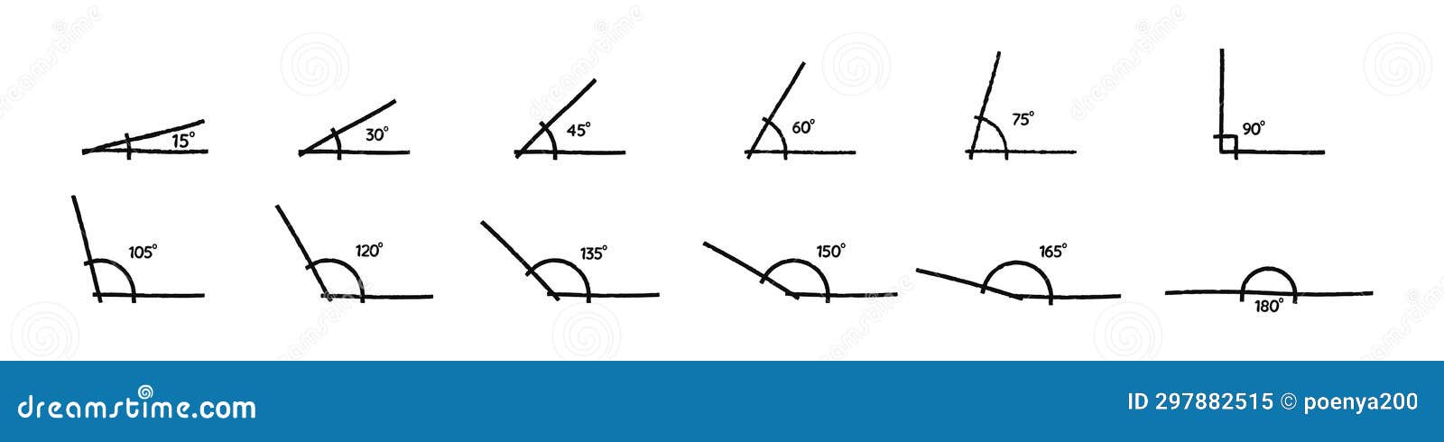 Angle Degrees Circle Icons. Geometry Math Signs. Vector Illustration ...