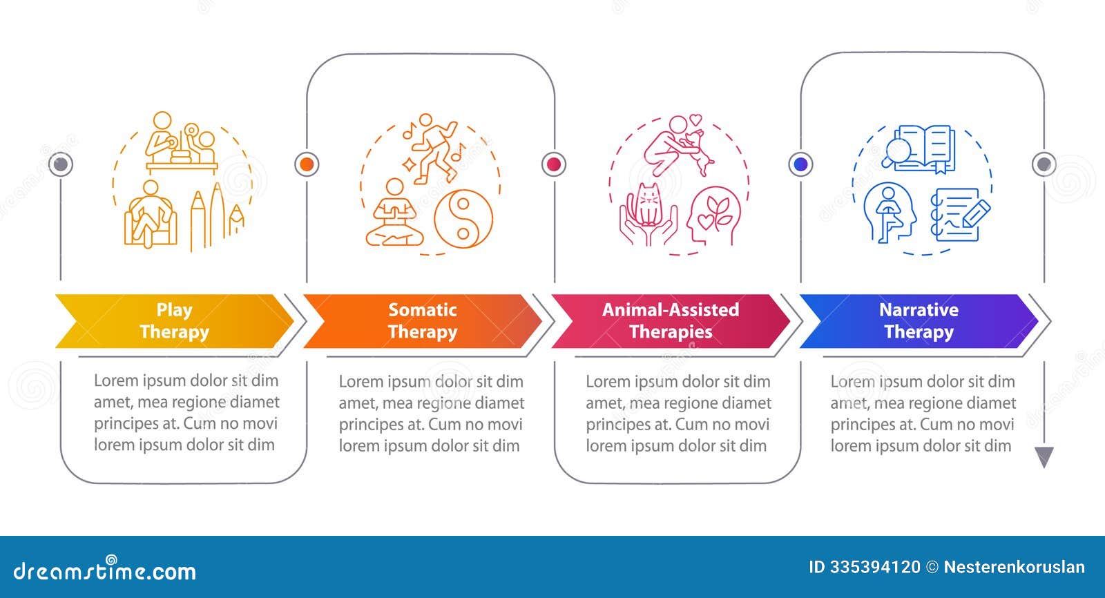 Different Approaches To Counseling Rectangular Infographics Stock ...