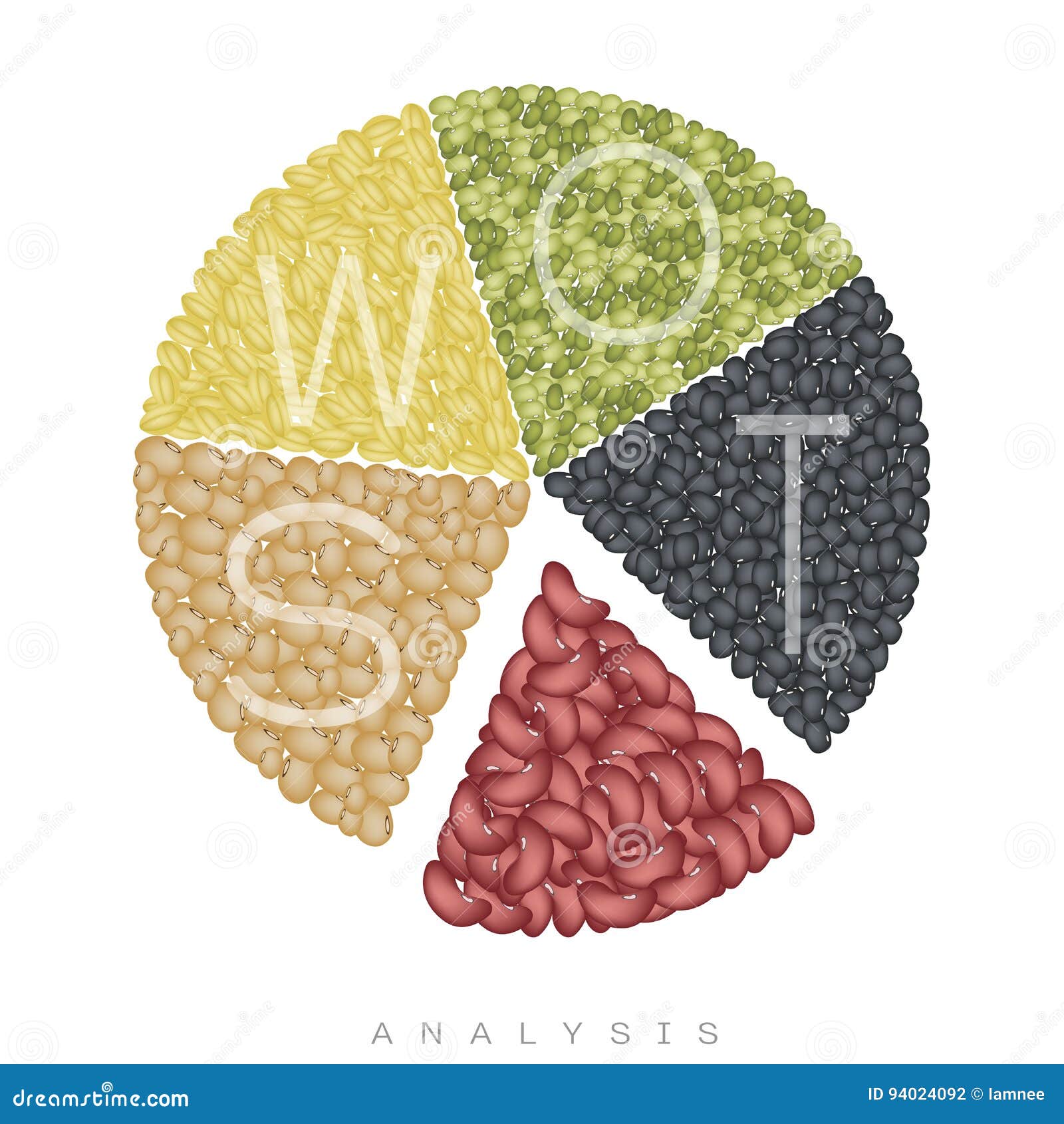 Swot Concept Drawn On A Flipchart Stock Photography | CartoonDealer.com ... Swot Concept Drawn On A Flipchart Stock Photography | CartoonDealer.com ...