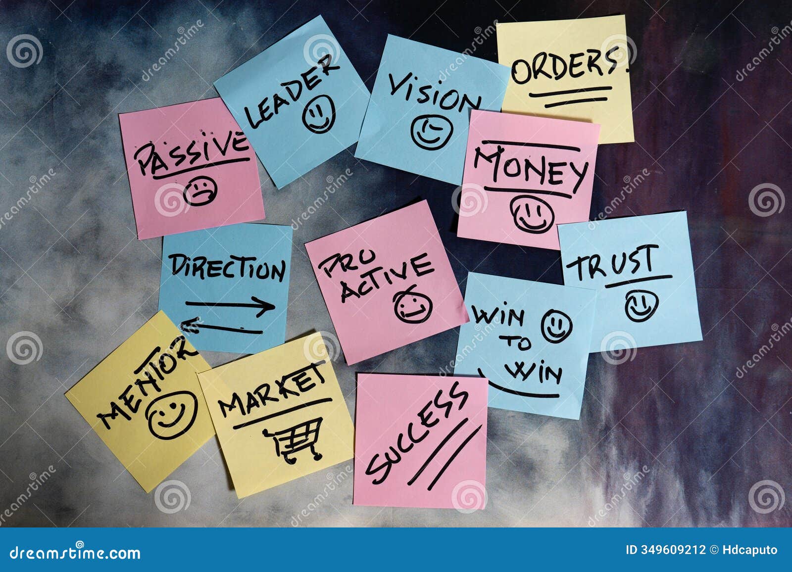 Different Business-related Concepts Each Written on a Different Post-it ...