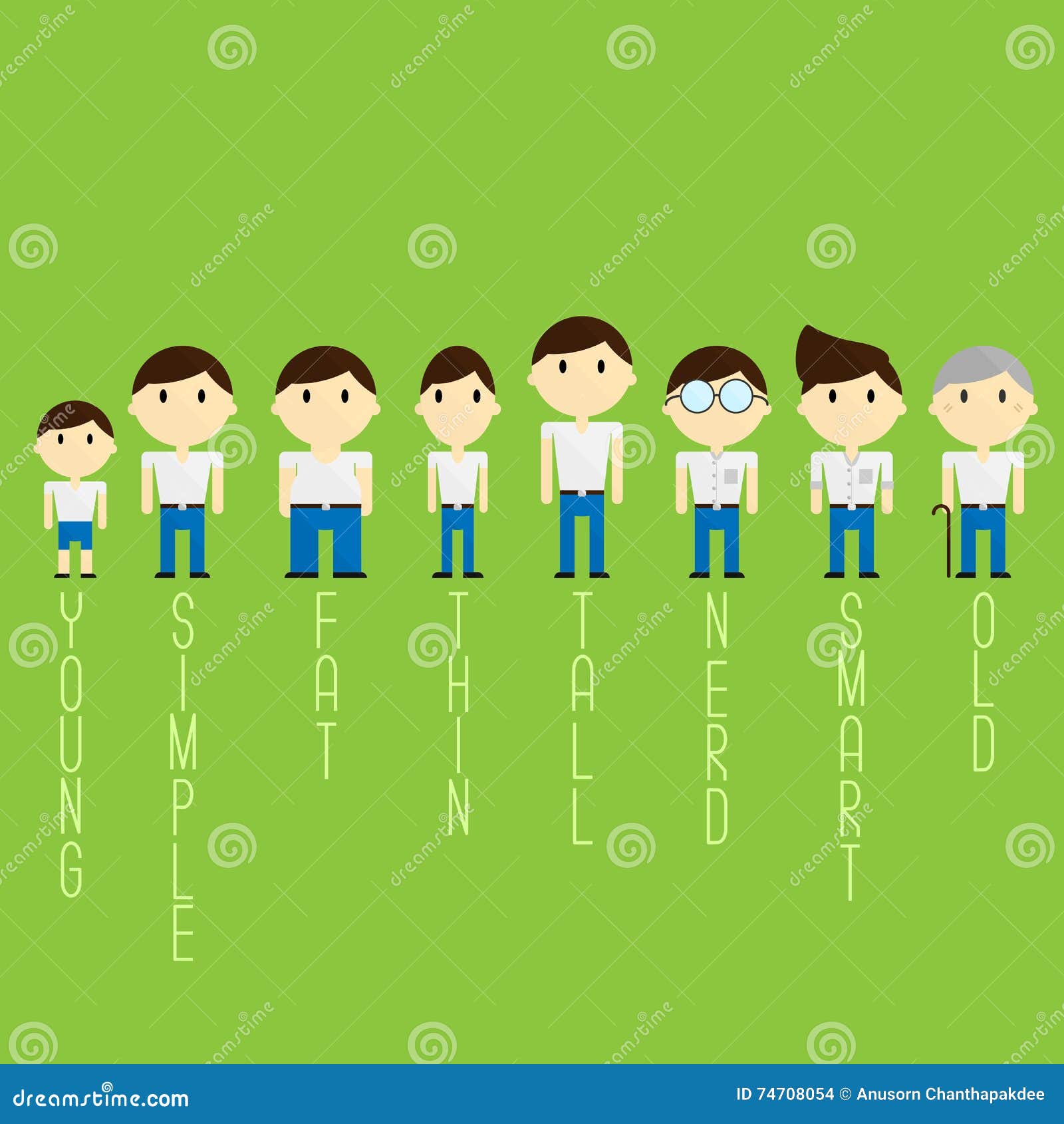 Different Character Cartoon Man Illustration Stock Vector ...