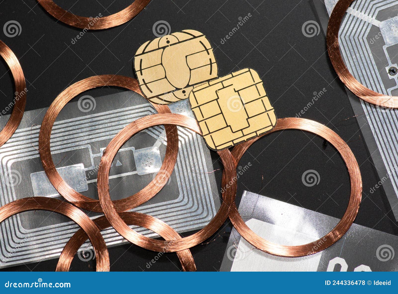 Different Chip Types, Contact Chip, RFID Combination Stock Photo ...