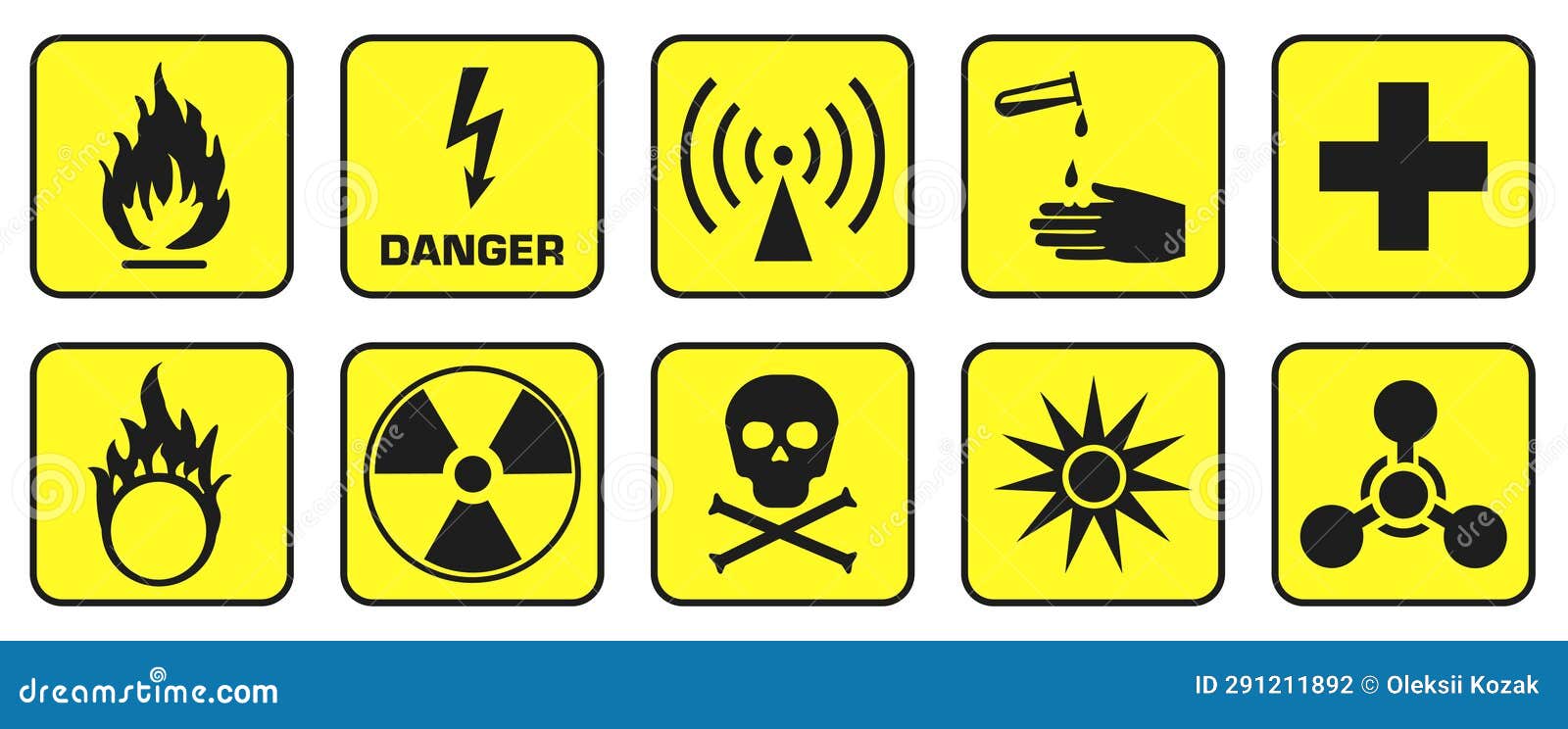 Different Classes of Danger. Signs of Physical Danger. Danger Signs ...