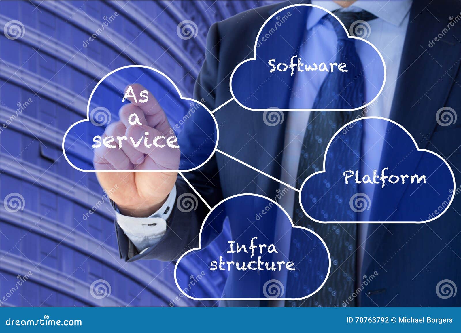 Different cloud services stock photo. Image of architecture - 70763792
