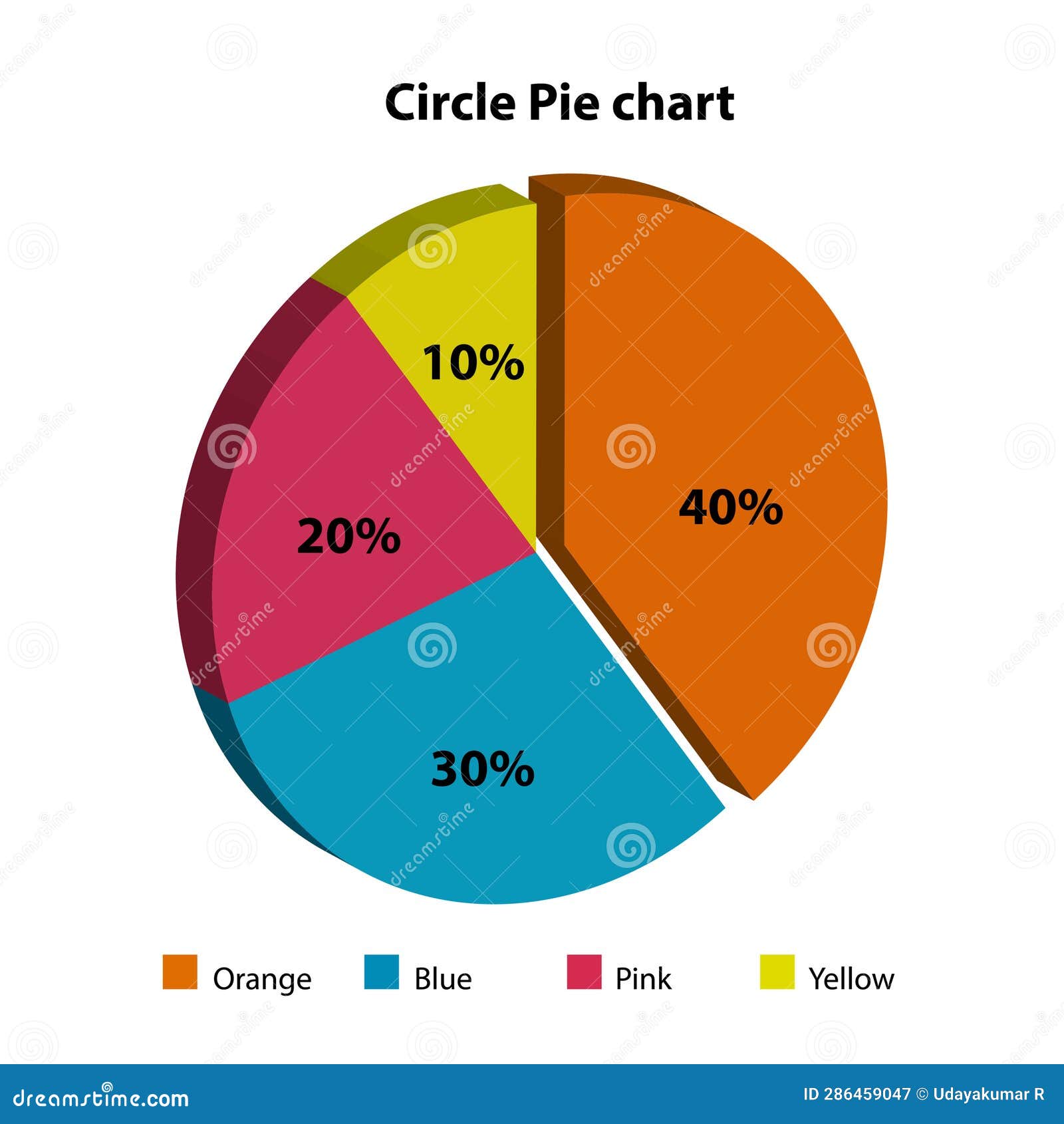 Sliced Histogram Graph Show Business Statistics Cartoon Vector ...