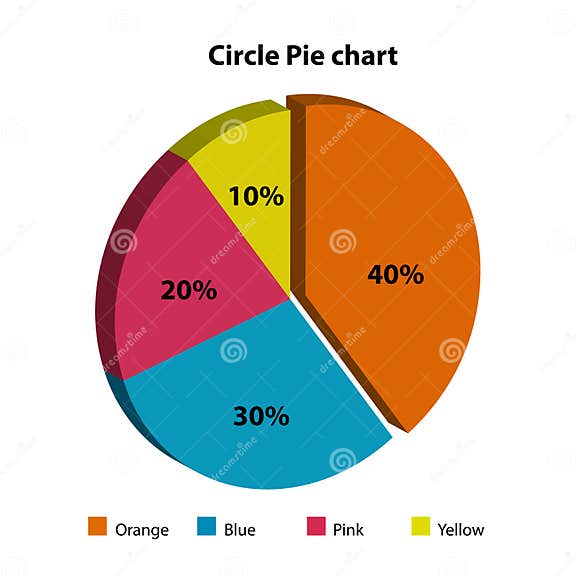 Different Color Circle Pie Chart. on White Background Stock Vector ...