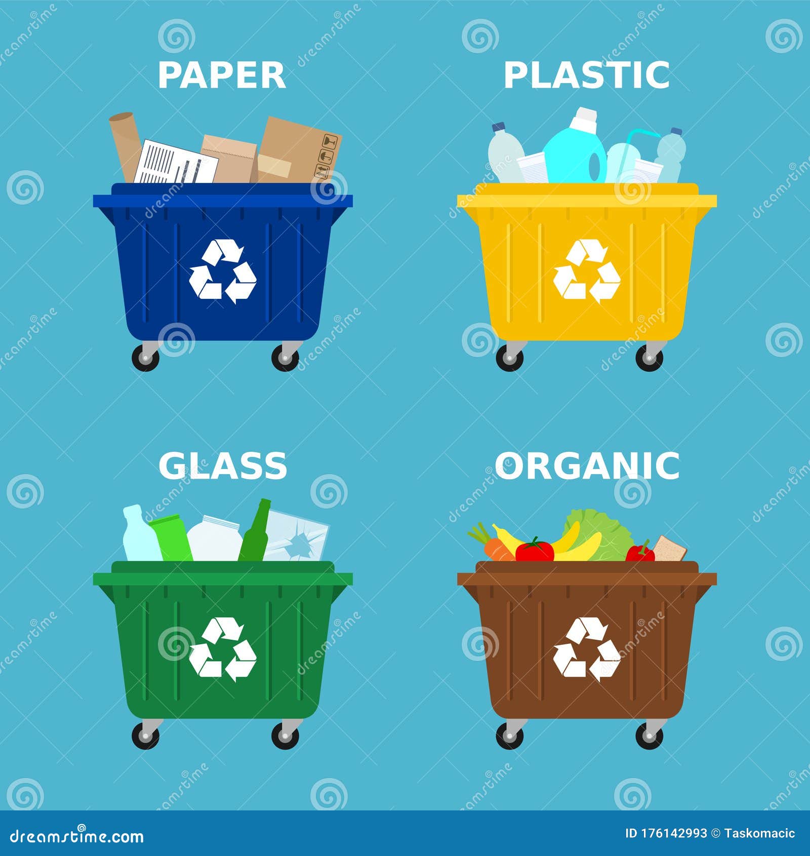 Different Colored Dumpsters For Sorting Waste. Segregate Waste, Sorting ...