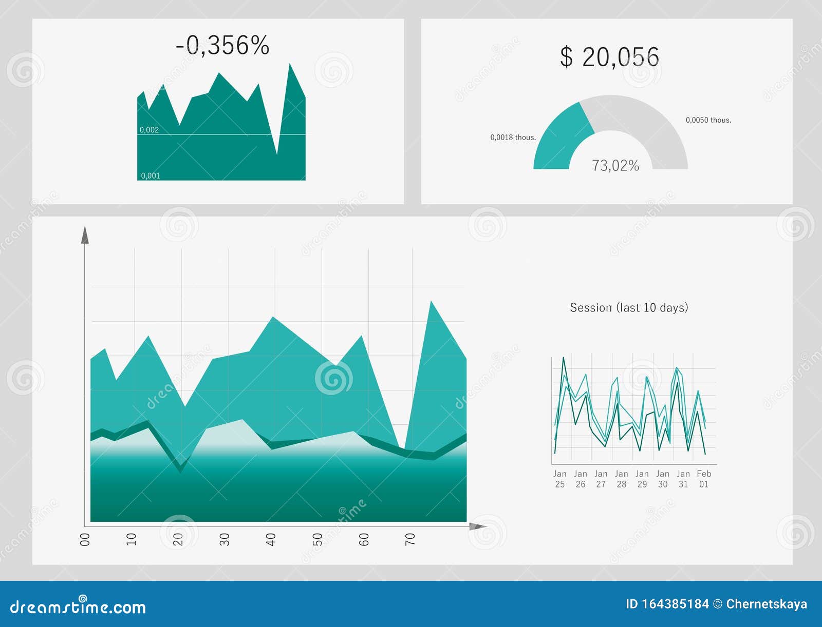 A Set Of Graphs With Different Shapes And Sizes Vector Illustration ...