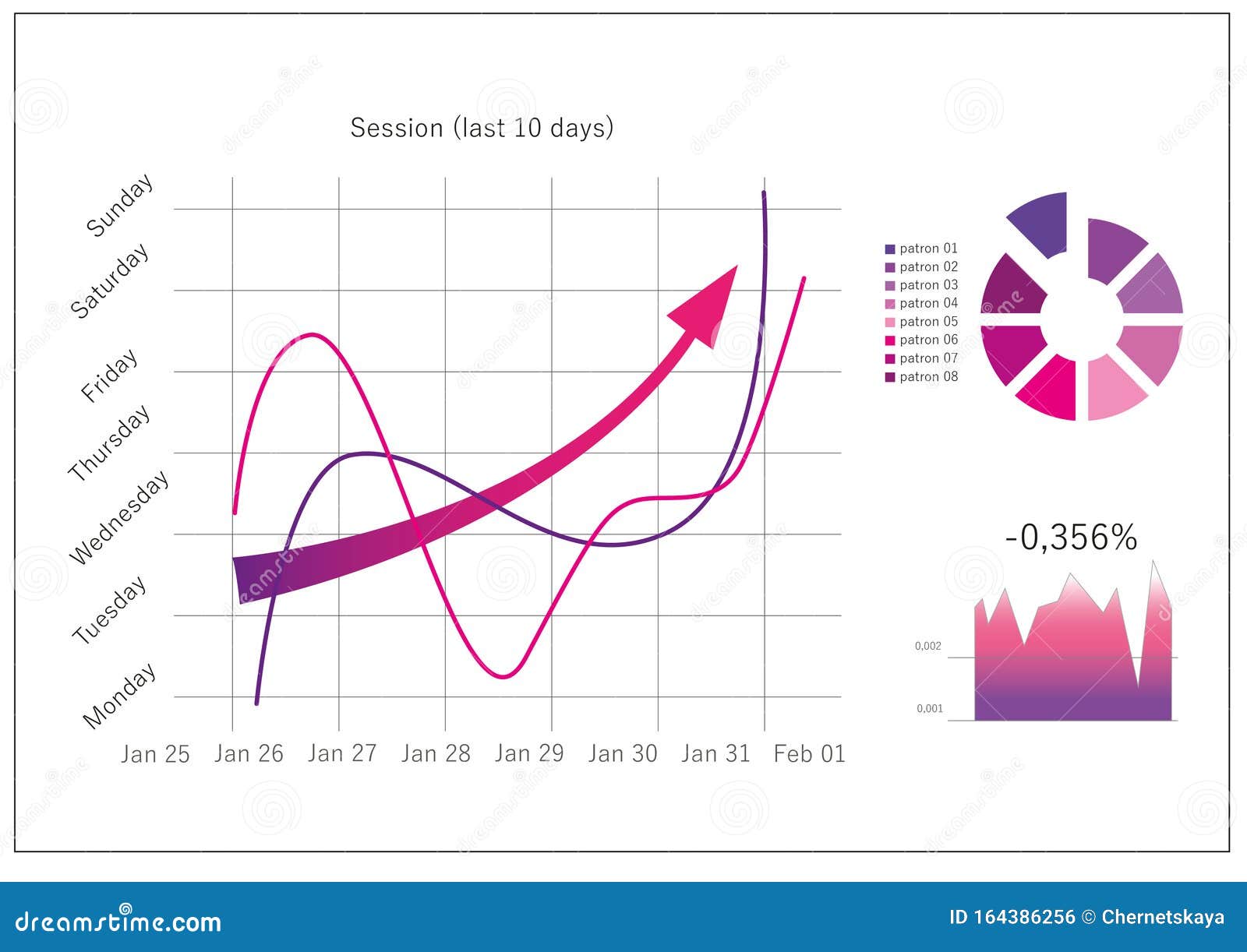 Different Colorful Graphs with Statistic Information. Stock ...