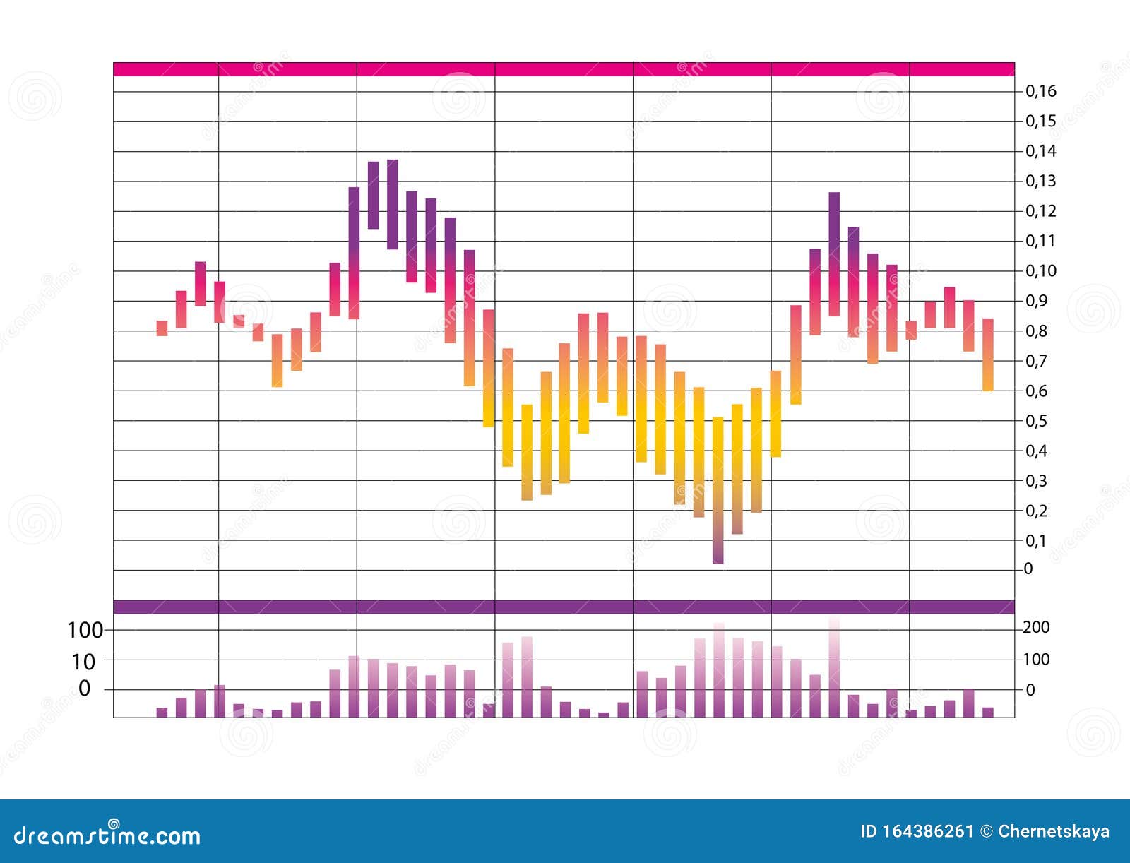 Different Colorful Graphs with Statistic Information Stock Illustration ...