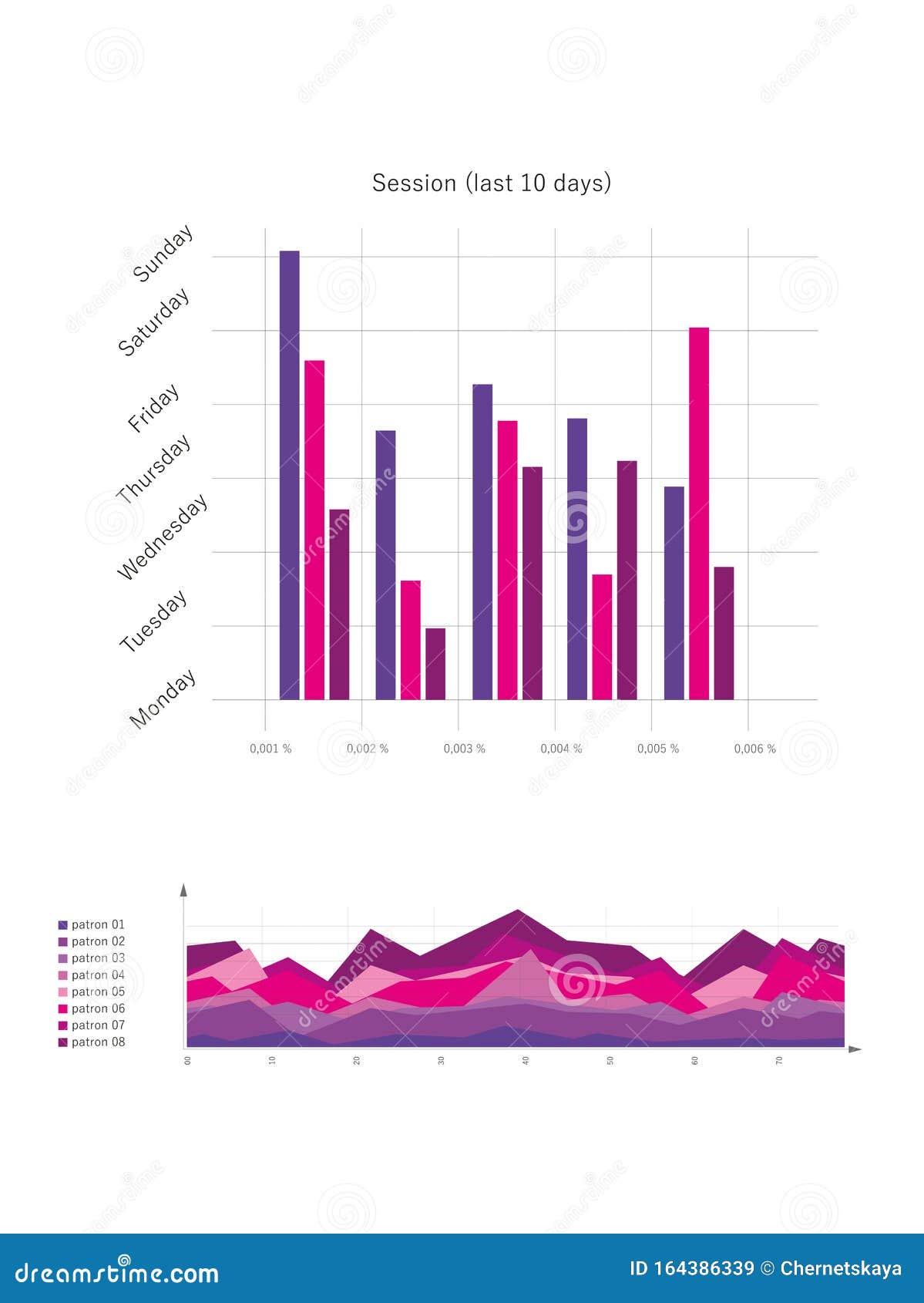 Colorful Bar Graphs Rising , Falling . Transforming Rectangular Blocks ...