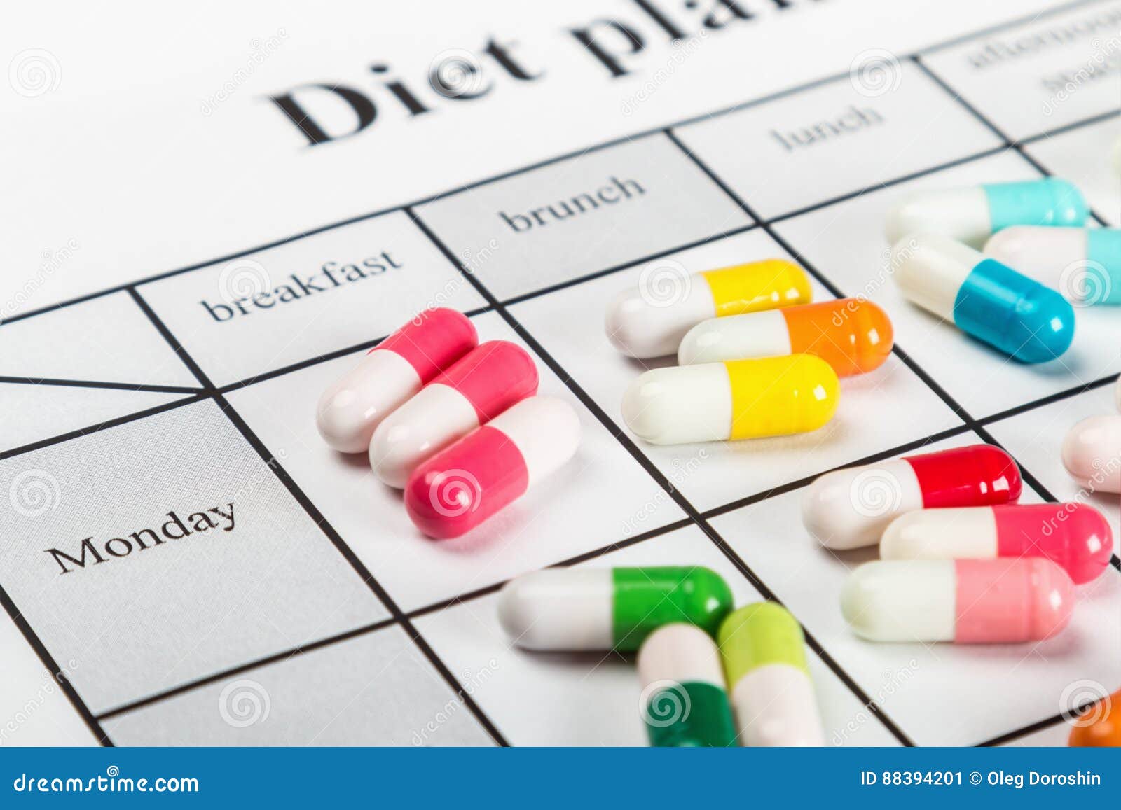 Different Colors of the Pill on the Diet Plan Stock Image - Image of ...