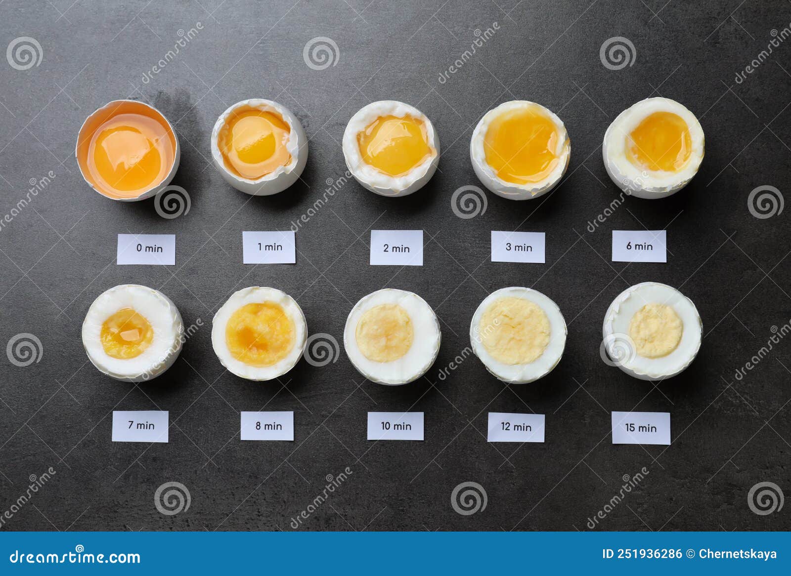 Different Cooking Time and Readiness Stages of Boiled Chicken Eggs on ...