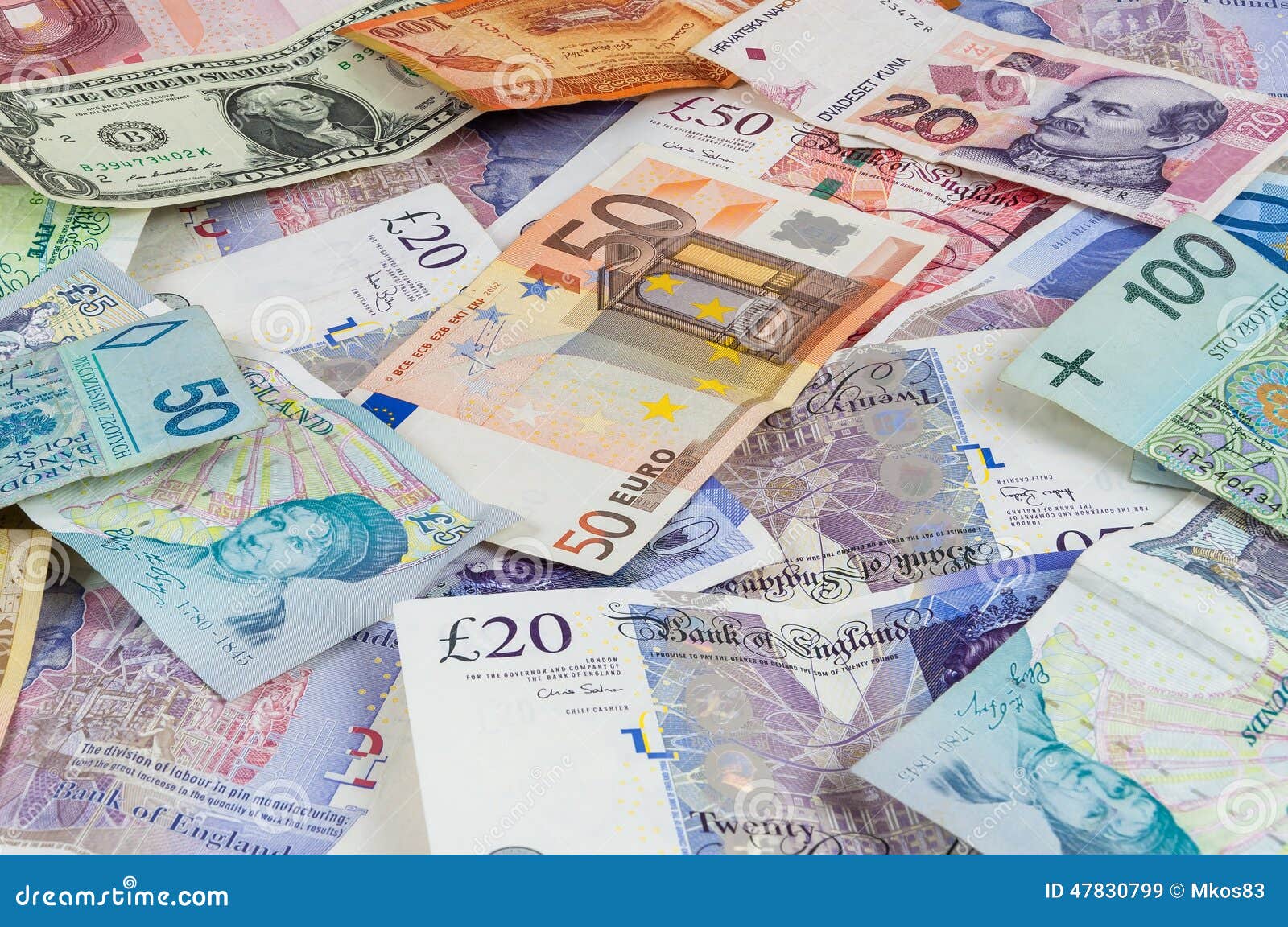 Different Currencies Banknotes Background Editorial Stock Image - Image ...