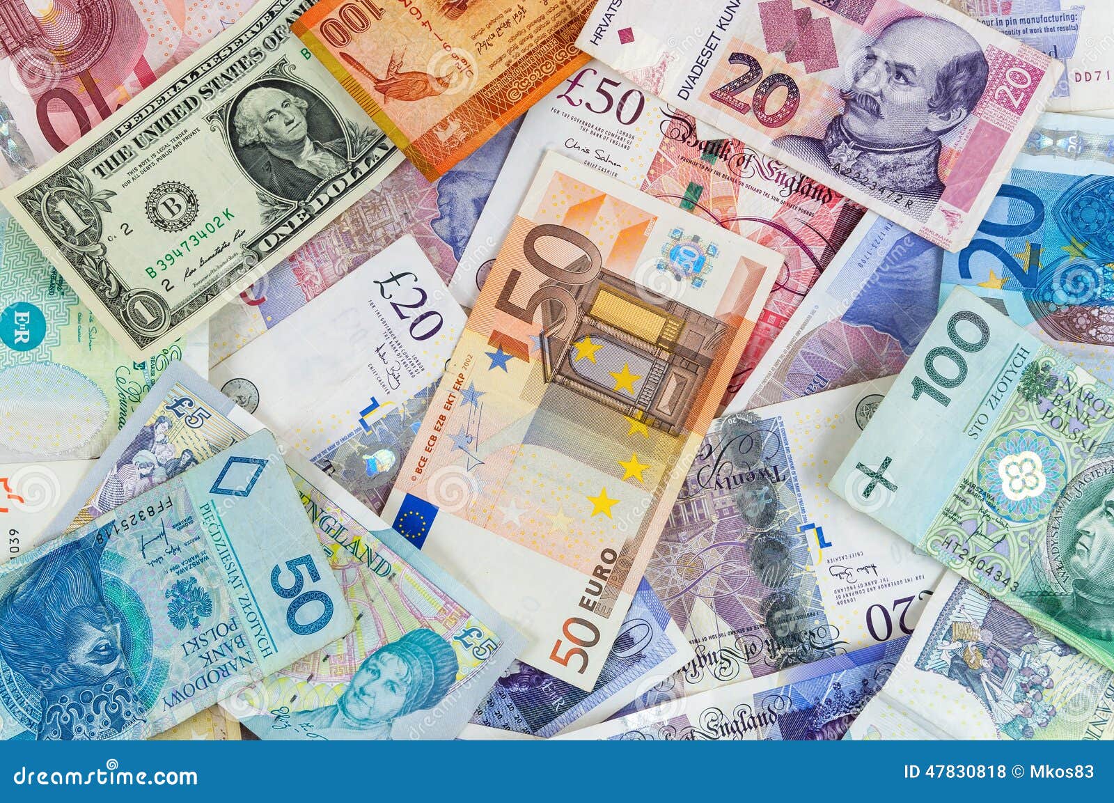 Different Currencies Banknotes Background Editorial Stock Photo - Image ...