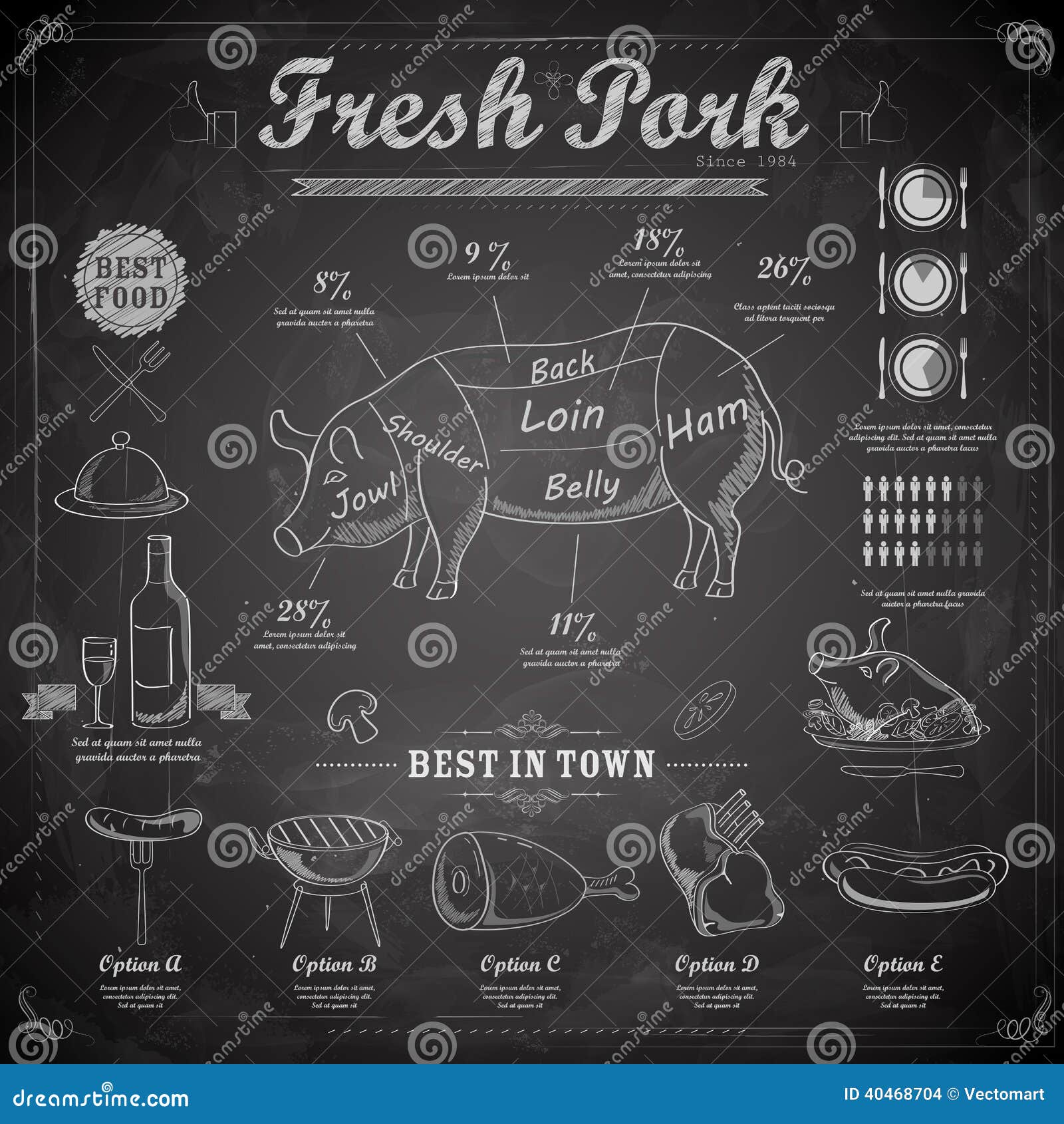 Cuts Of Pork. Meat Cuts. Pig Silhouette Isolated On Black Background ...