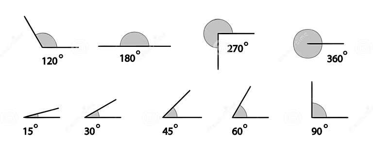 Different Degrees Angles Set. Geometric Mathematical Degree Angle ...