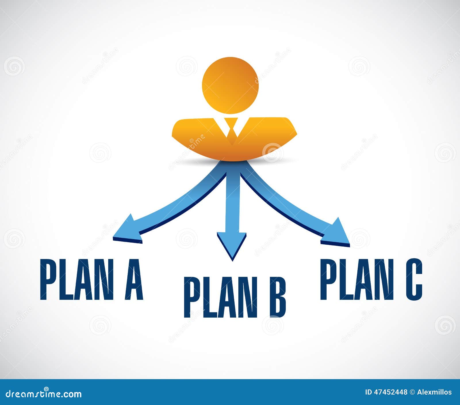 Different Destinations Plan a,b and C Stock Illustration - Illustration ...