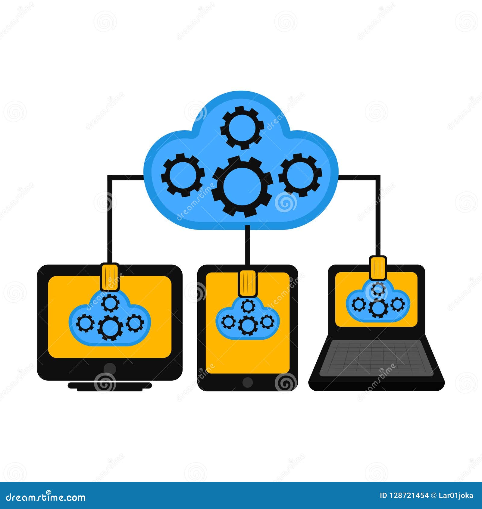 Different Devices Connected To Cloud Technology Stock Vector ...
