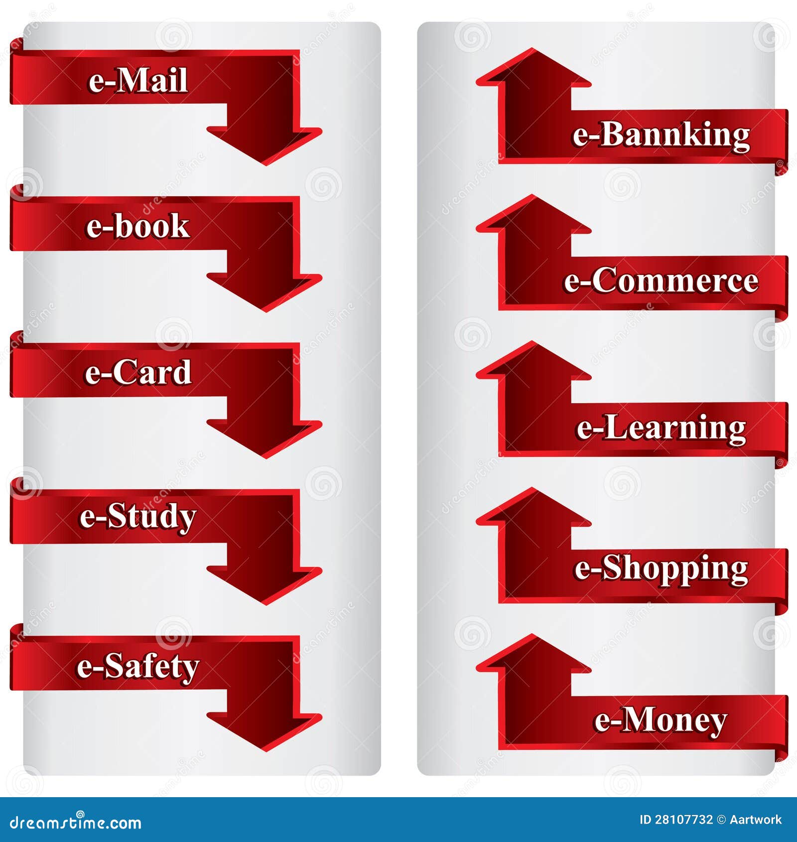 Different Electronic Services Stock Vector - Illustration of ...