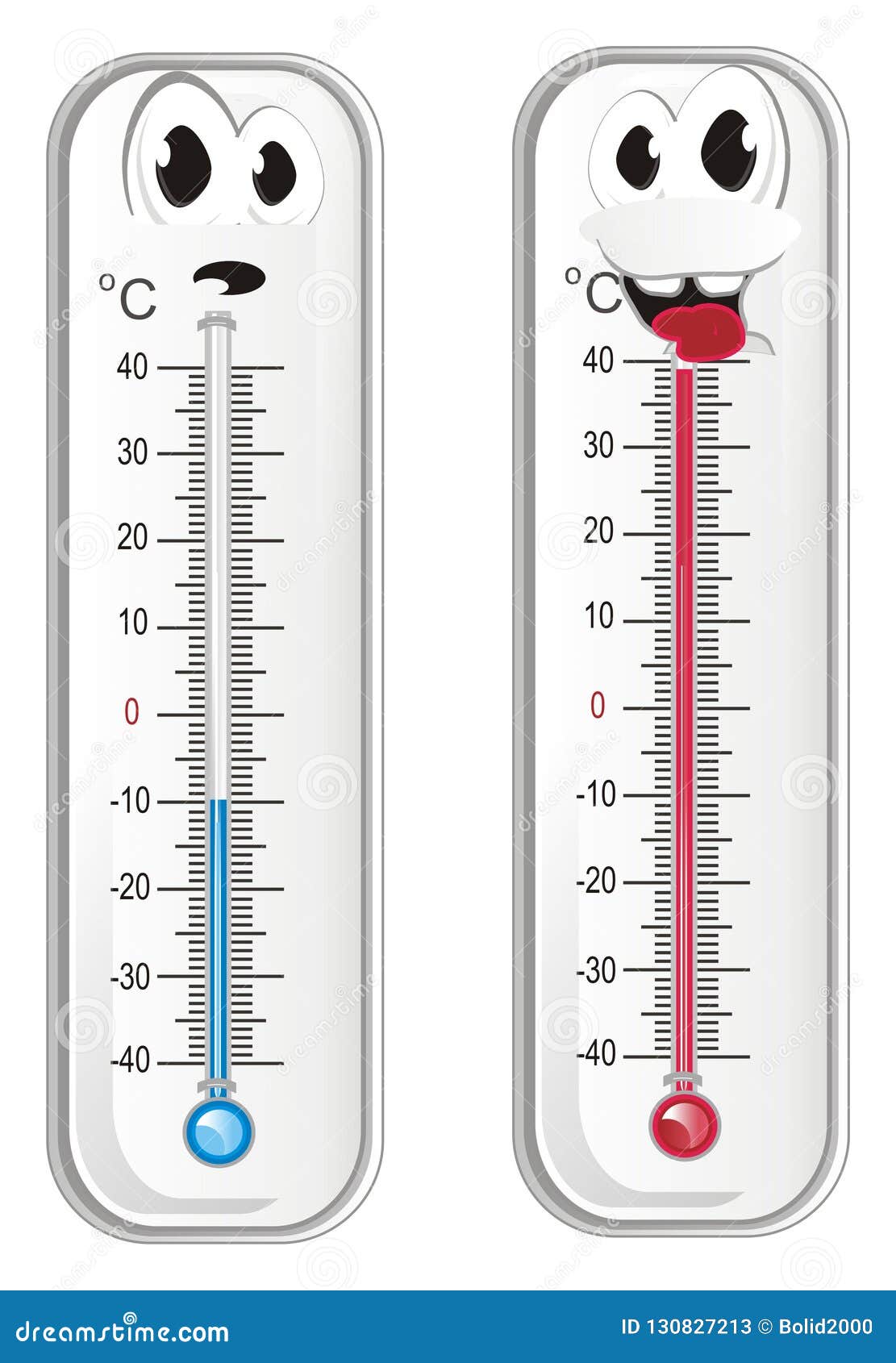 Determine Emotions Concept Vector Illustration | CartoonDealer.com ...