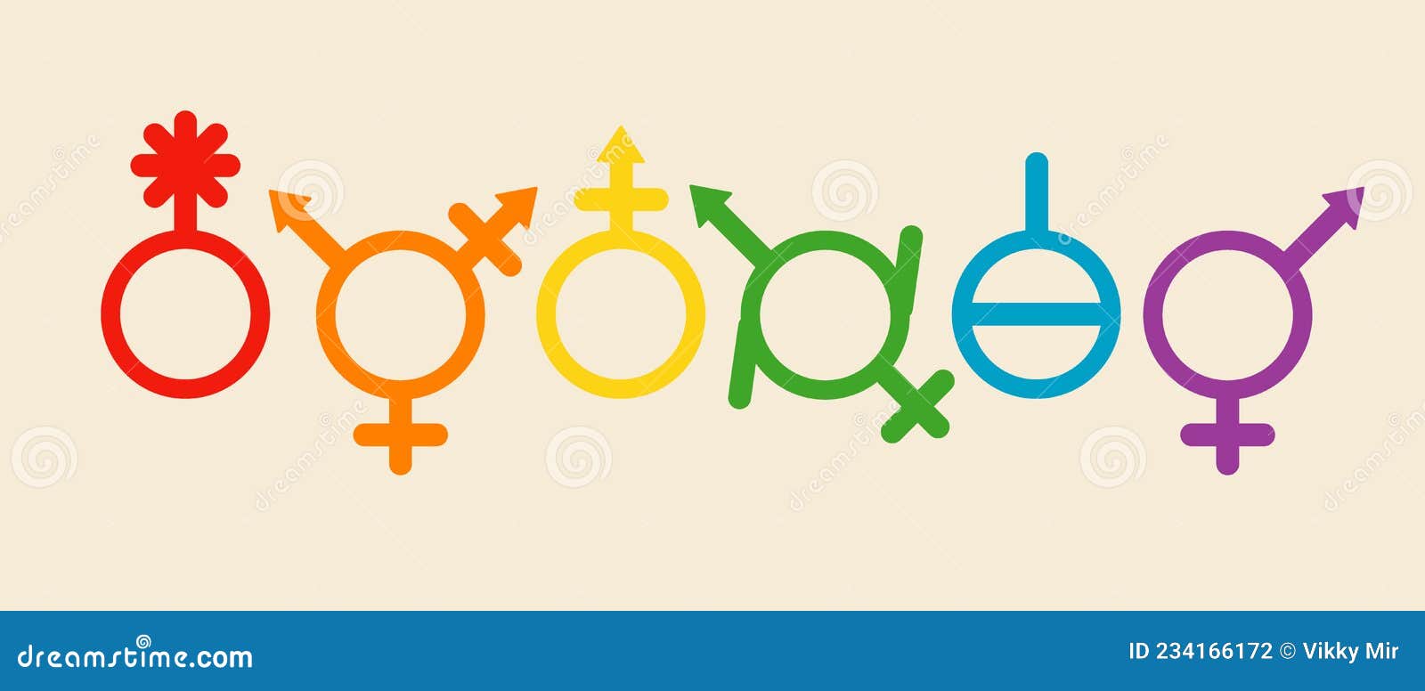 Set Of Different Gender Isolated Flat Vector Stock Illustration With