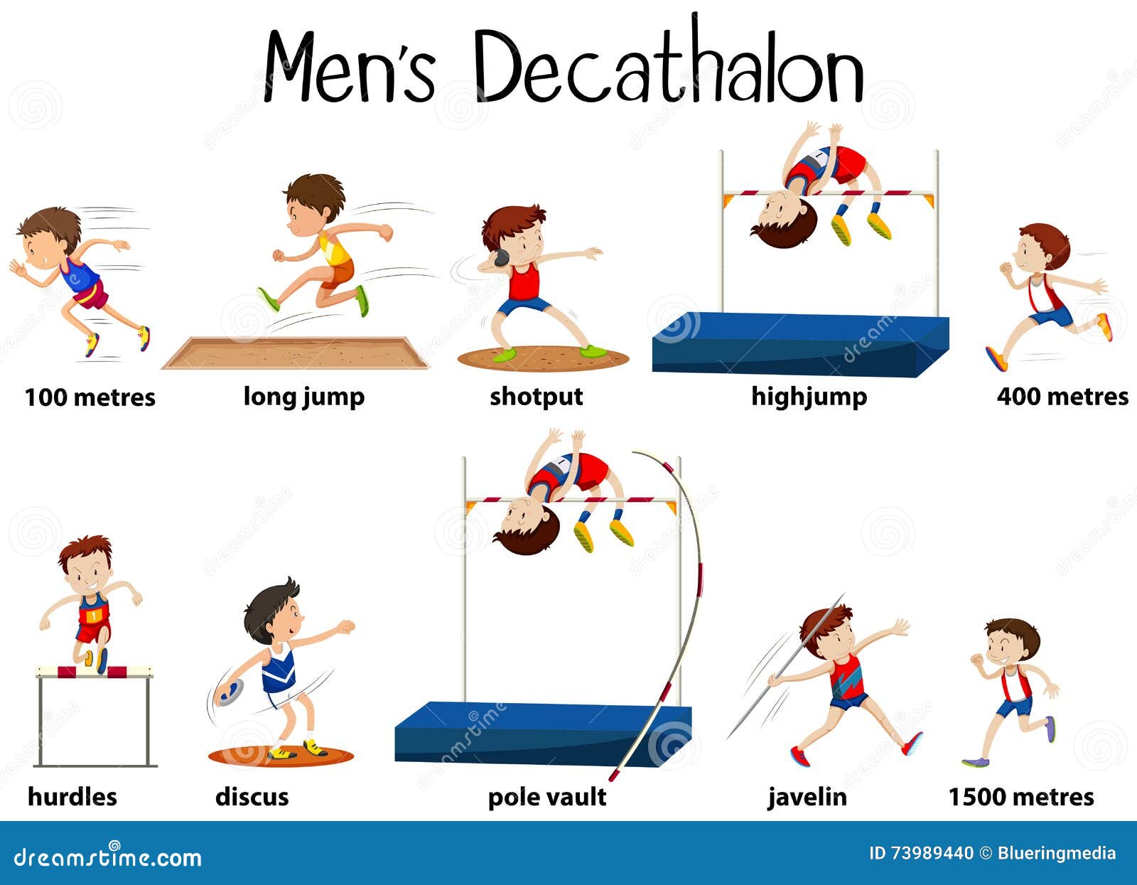 Different Kind of Men S Decathalon Stock Vector - Illustration of ...