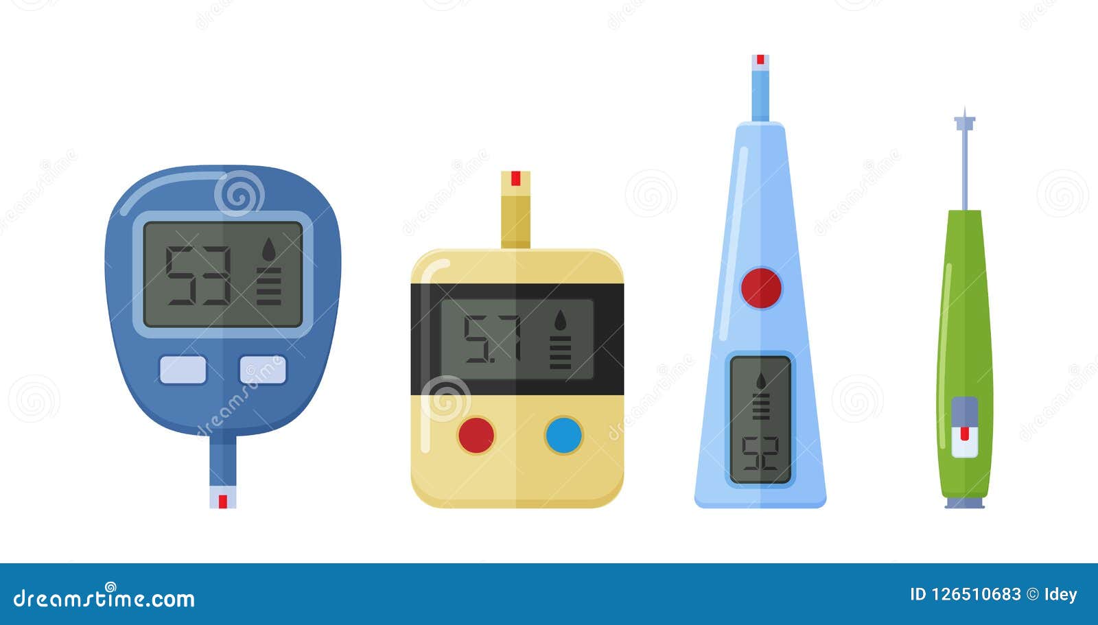 Different Kinds of Electronic Glucometer for Measuring Blood Sugar ...