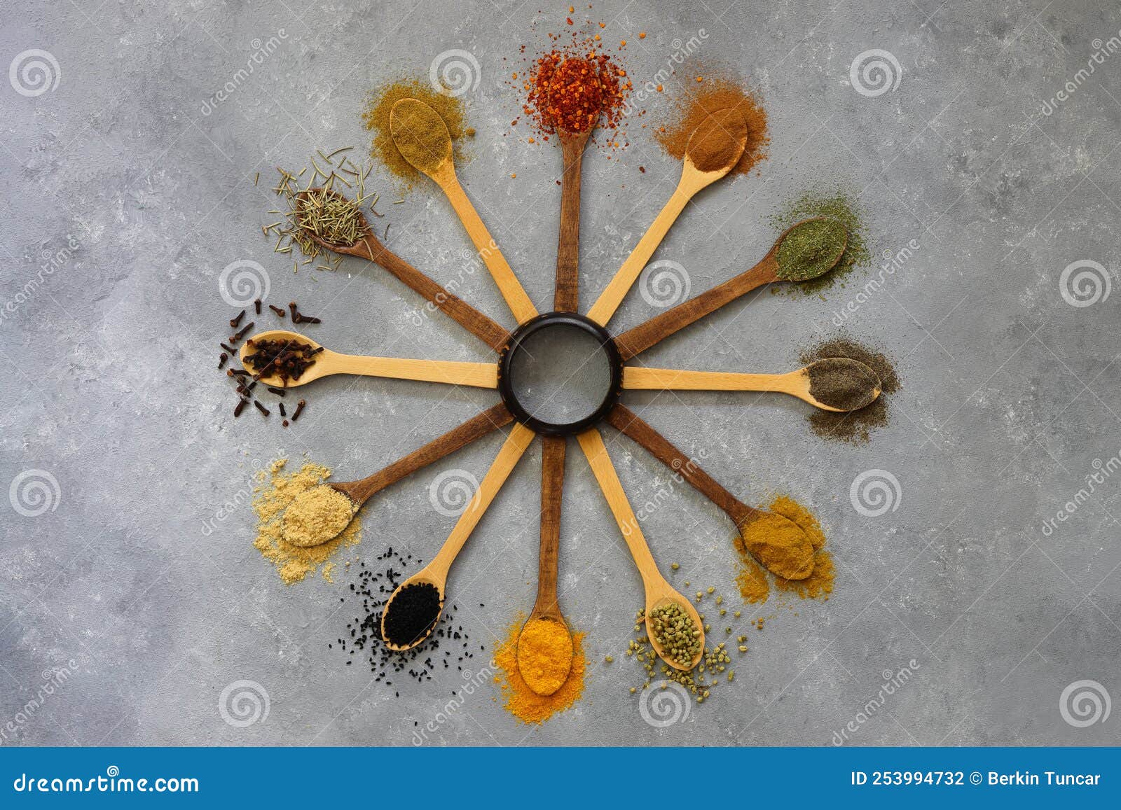 Different Kinds of Spices in the Form of a Clock. Stock Photo - Image ...