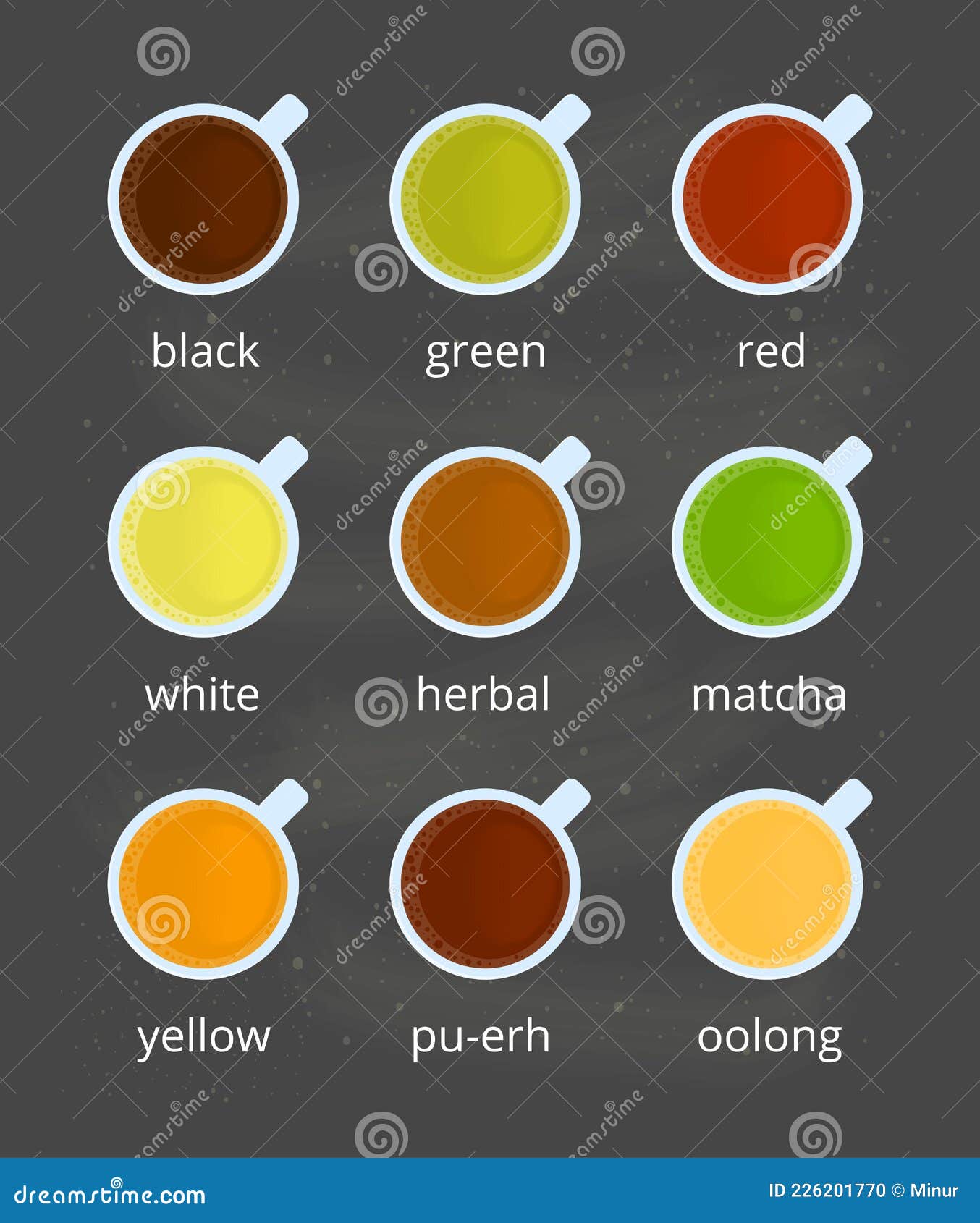Different kinds of tea. stock vector. Illustration of isolated - 226201770
