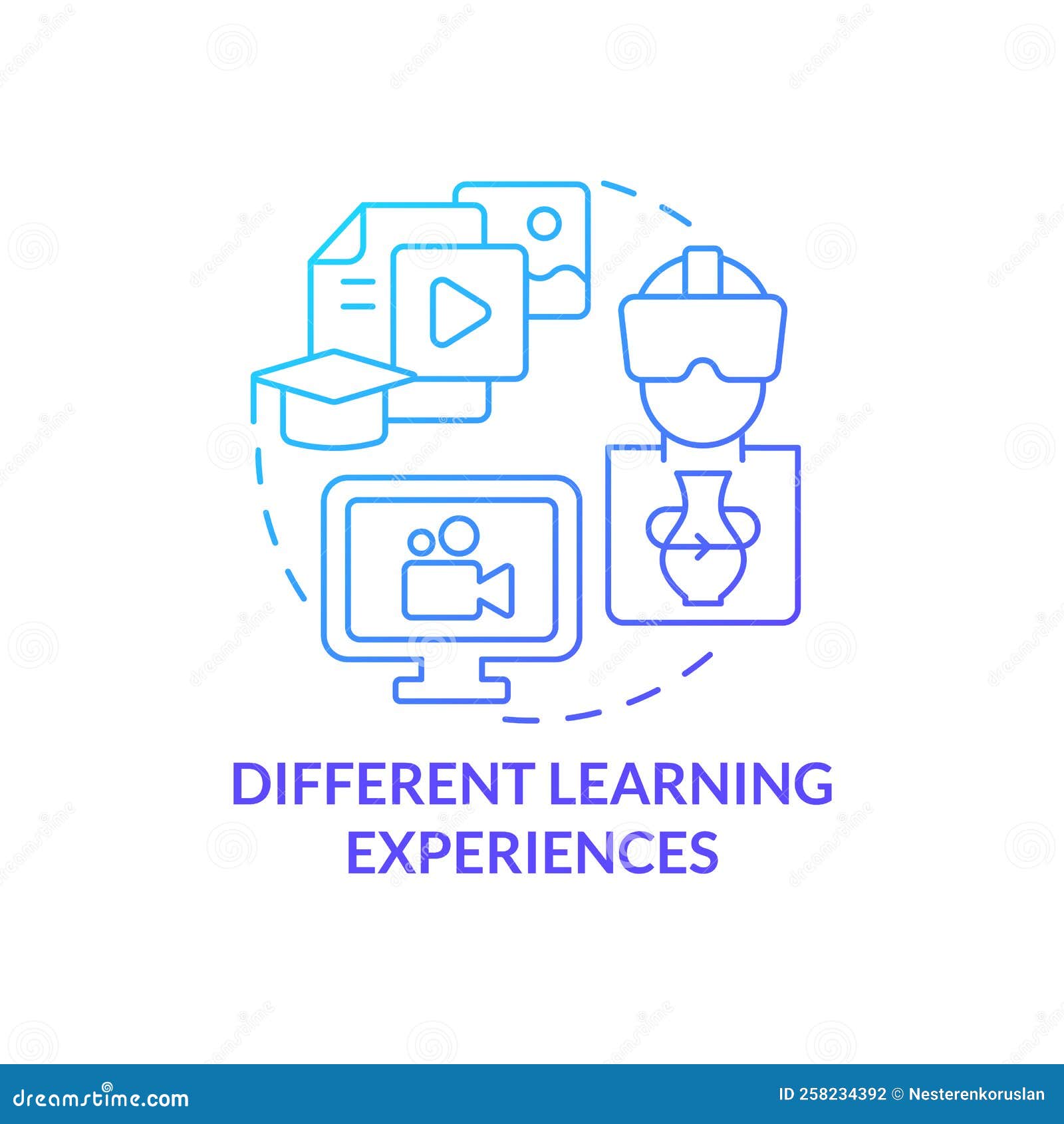 Experiential Learning Blue Gradient Concept Icon Cartoon Vector ... Experiential Learning Blue Gradient Concept Icon Cartoon Vector ...