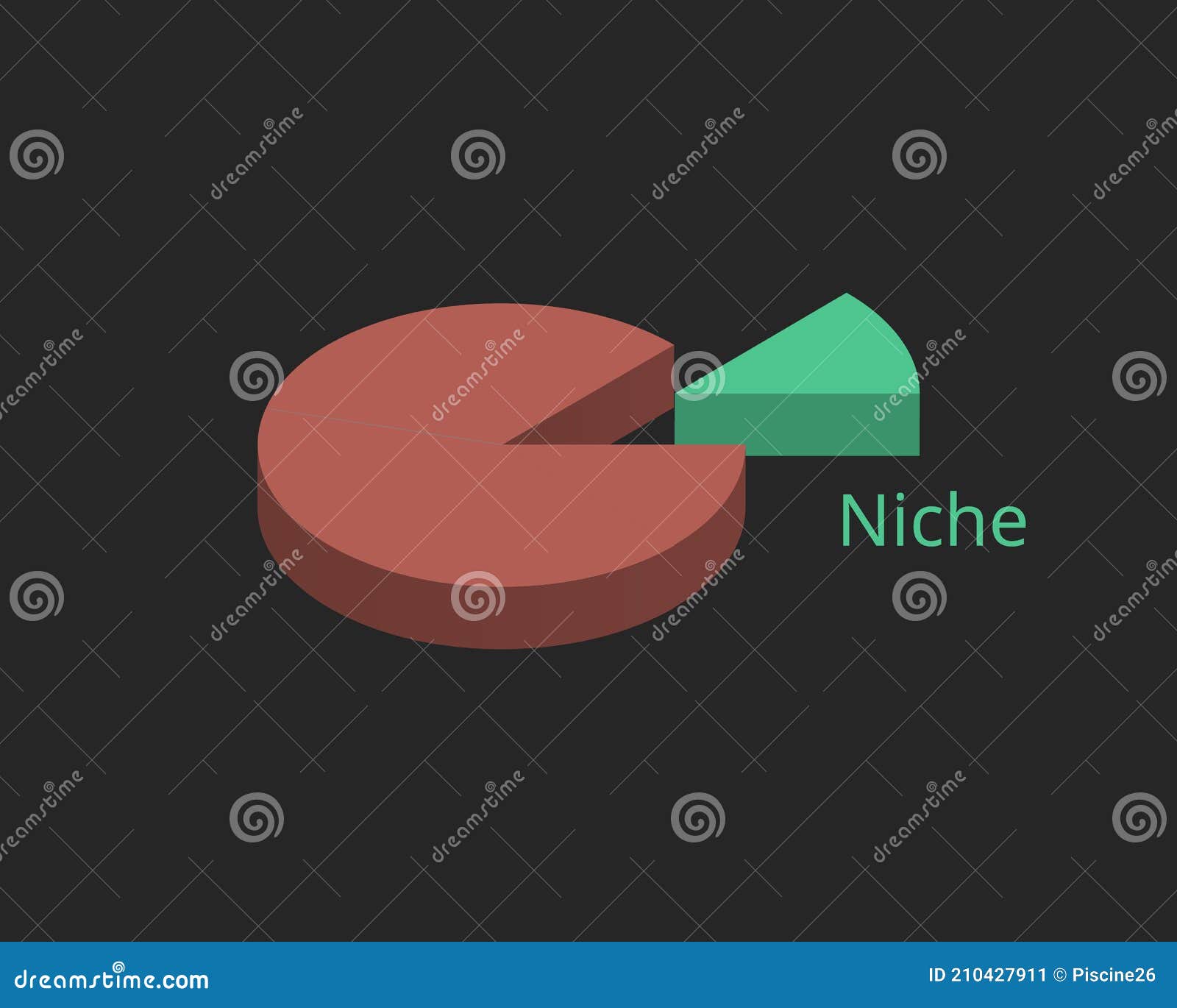 Different of Mass Marketing and Niche Marketing Vector Stock ...