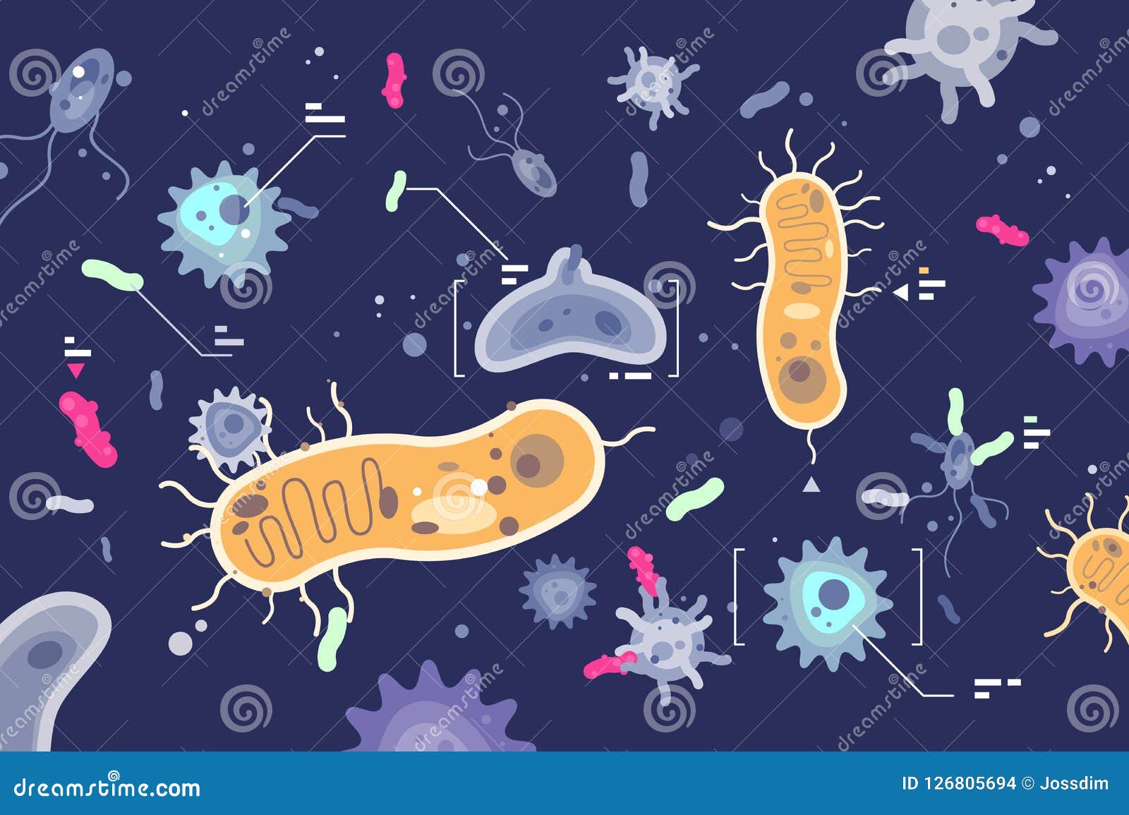 Different Microbes Bacterias Microscopic World Stock Vector ...