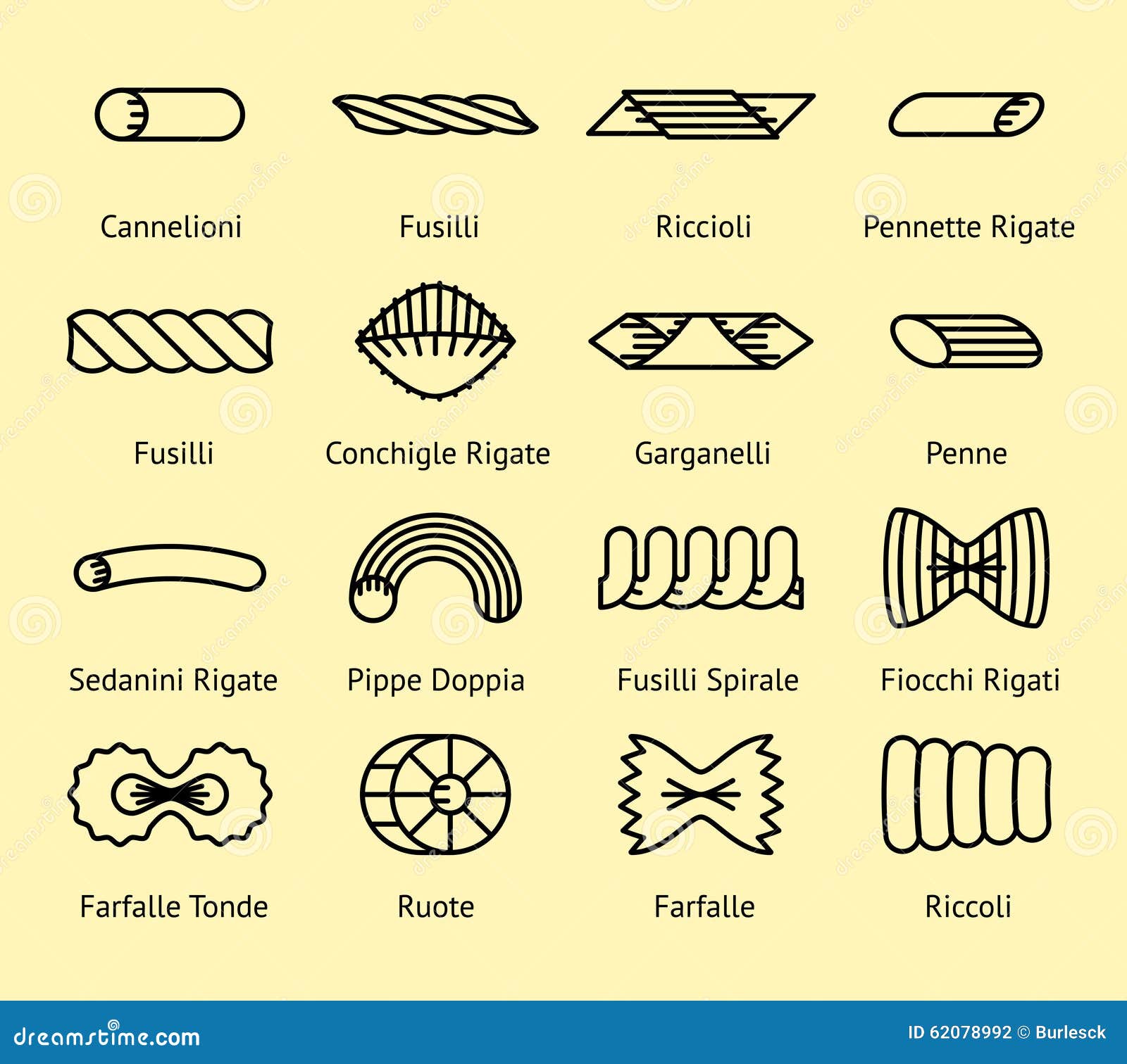 Pasta Types And Forms Realistic Set Royalty-Free Illustration ...