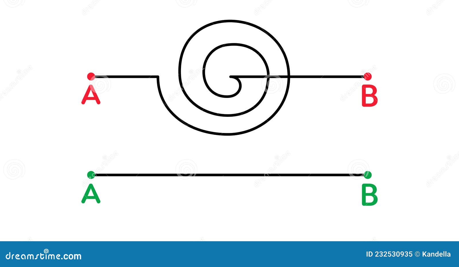 Different Path from a To B. Stock Vector - Illustration of choose ...