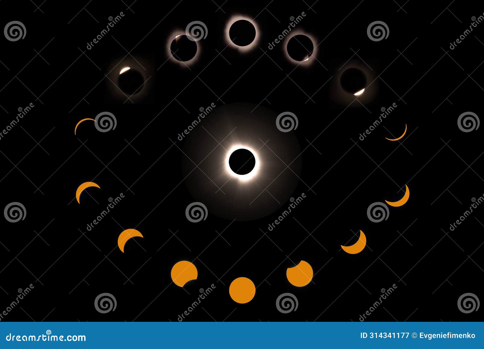 Different Phases of the Great American Eclipse 2024 Stock Image - Image of american, canada ...