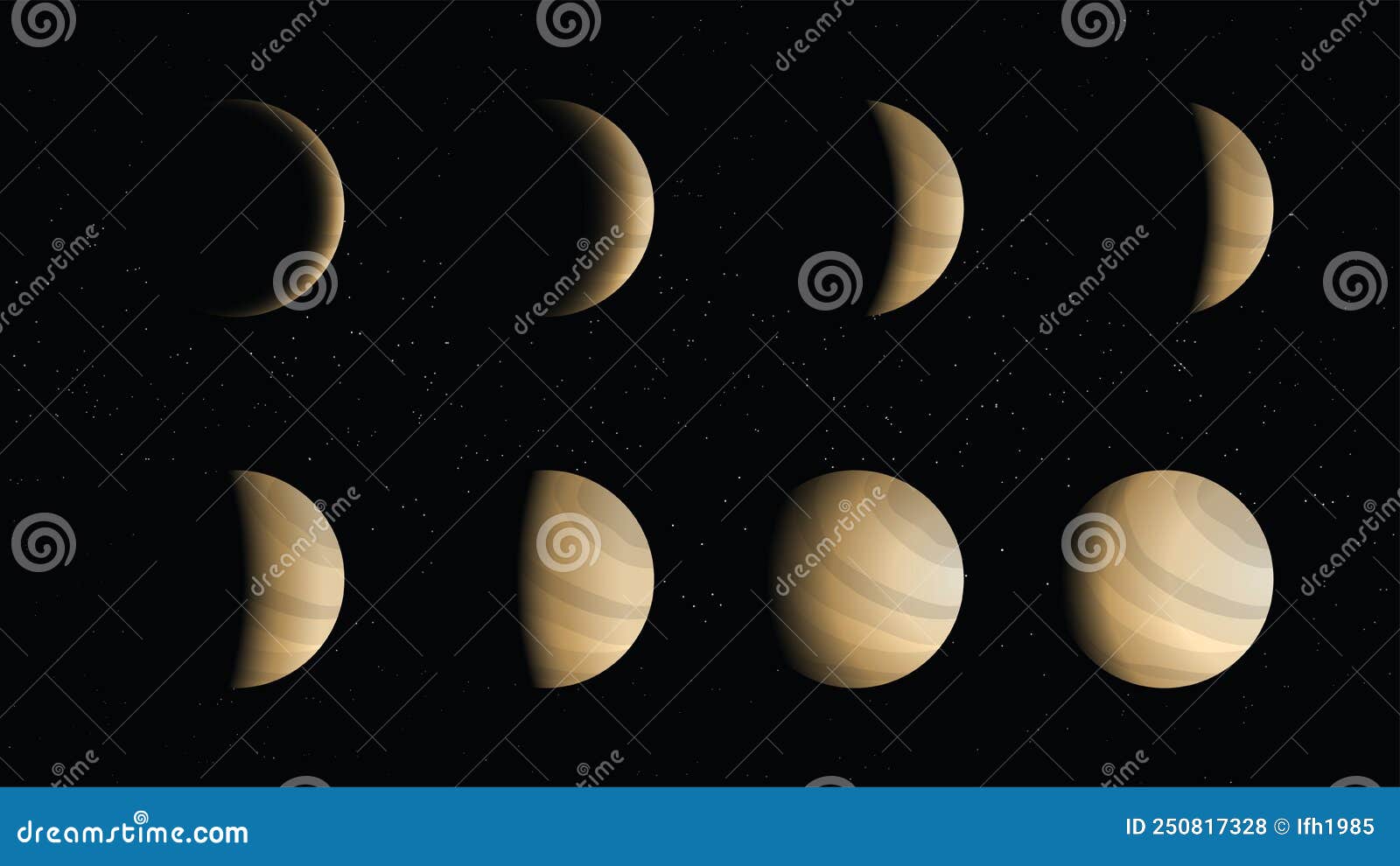 Different Phases of Planet Eclipse in Set Stock Vector - Illustration ...