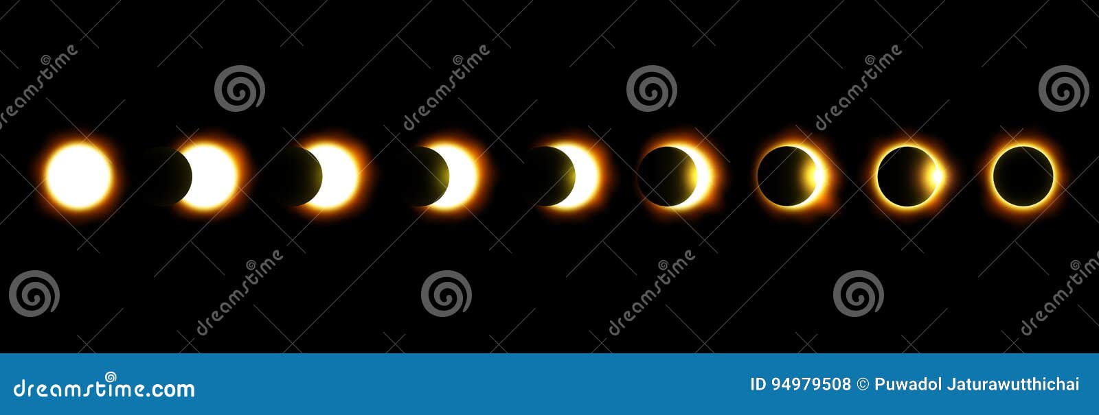Lunar Eclipse Diagram. Cute Cartoon Sun, Earth And Moon With Smiling ...