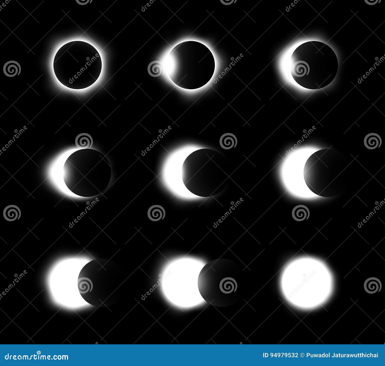 Different Phases Of Solar And Lunar Eclipse Vector Cartoondealer