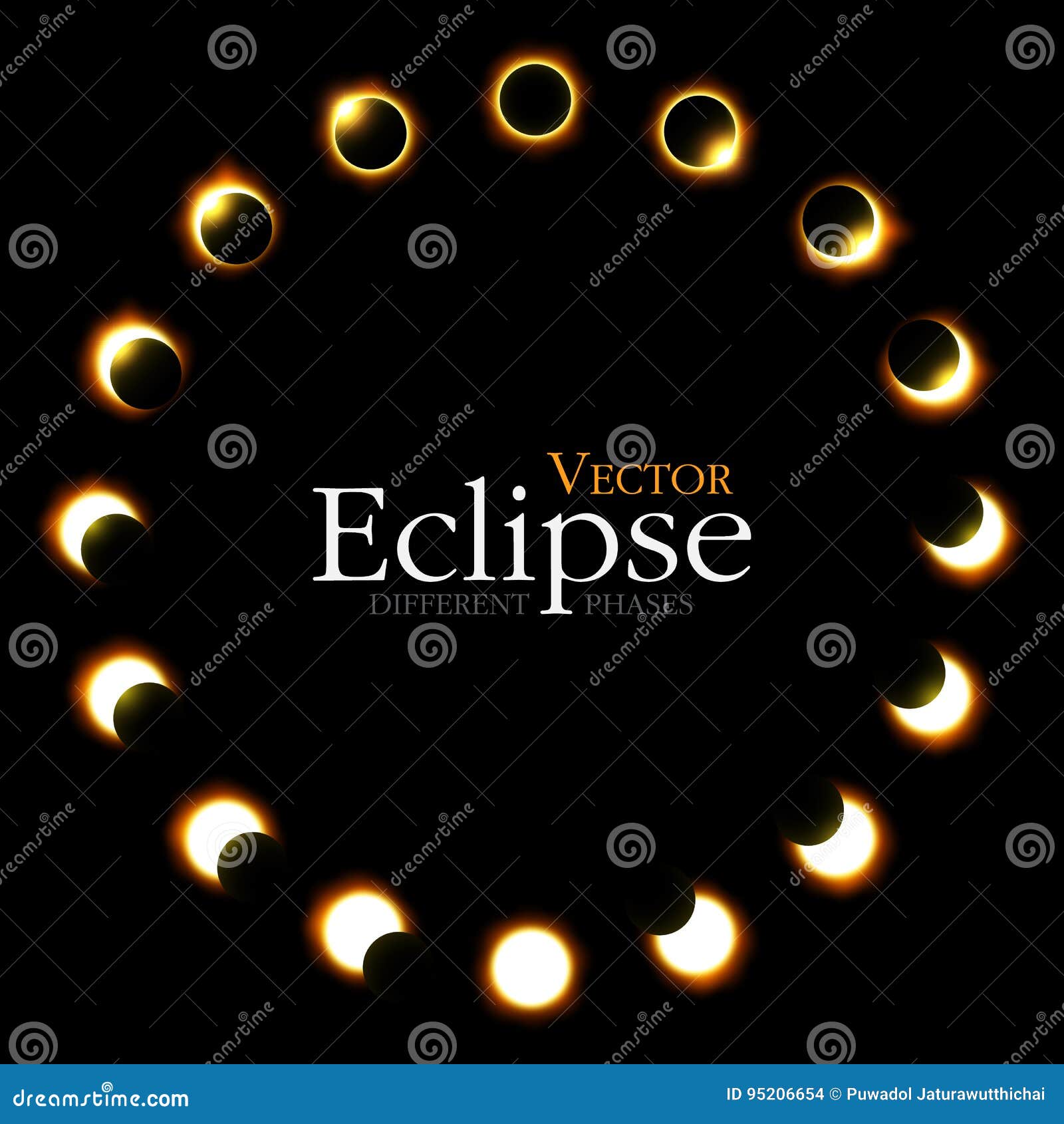 Lunar Eclipse Diagram. Cute Cartoon Sun, Earth And Moon With Smiling ...