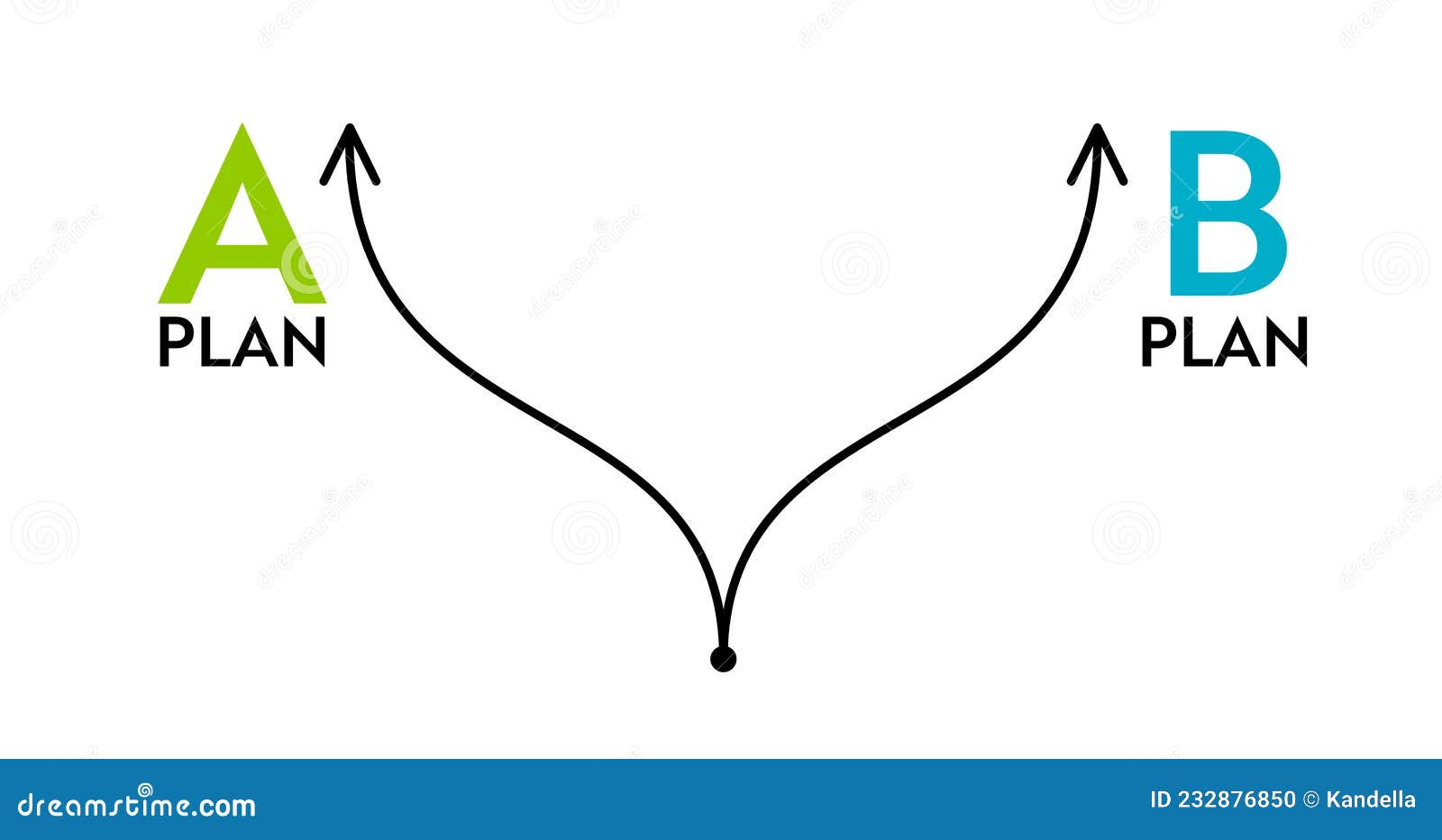 Different plan concept. stock vector. Illustration of path - 232876850