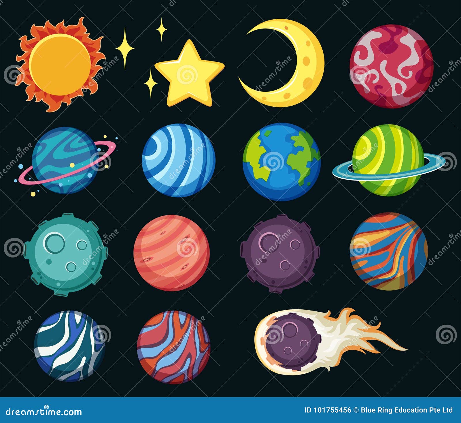 Different Solar Systems