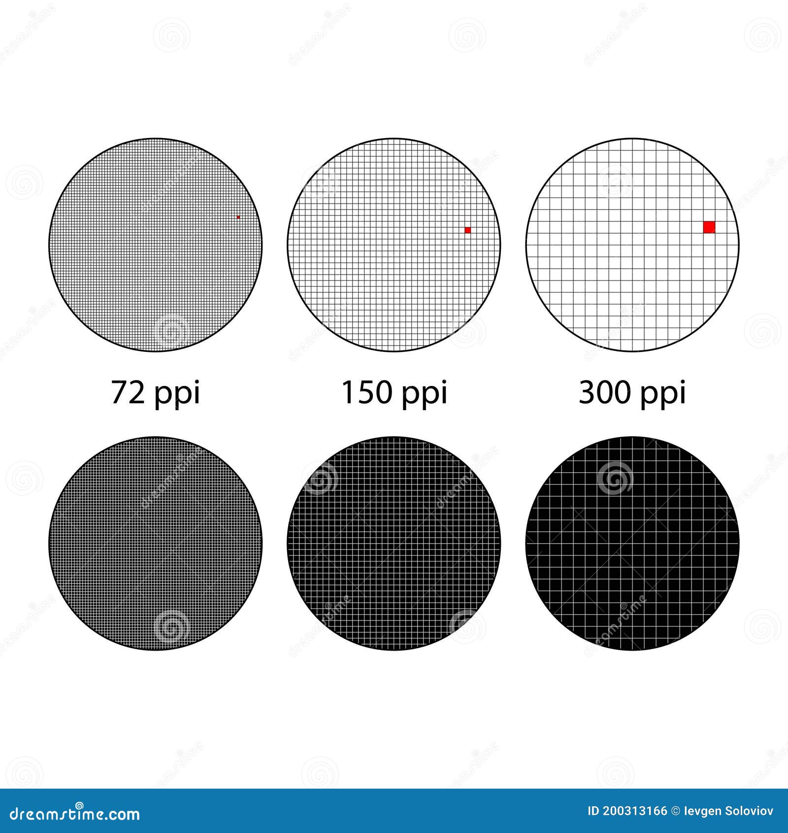 Different ppi circles stock vector. Illustration of screen - 200313166