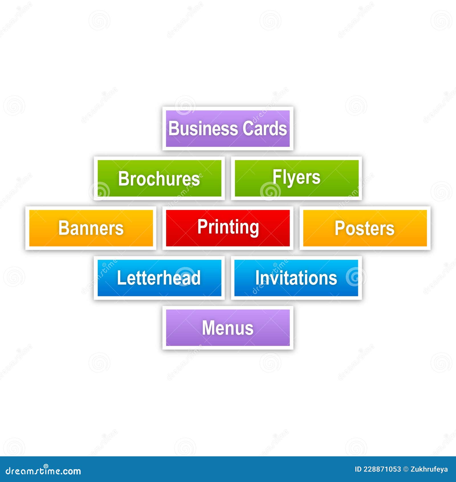 Different Printing Services and Products Stock Vector - Illustration of ...