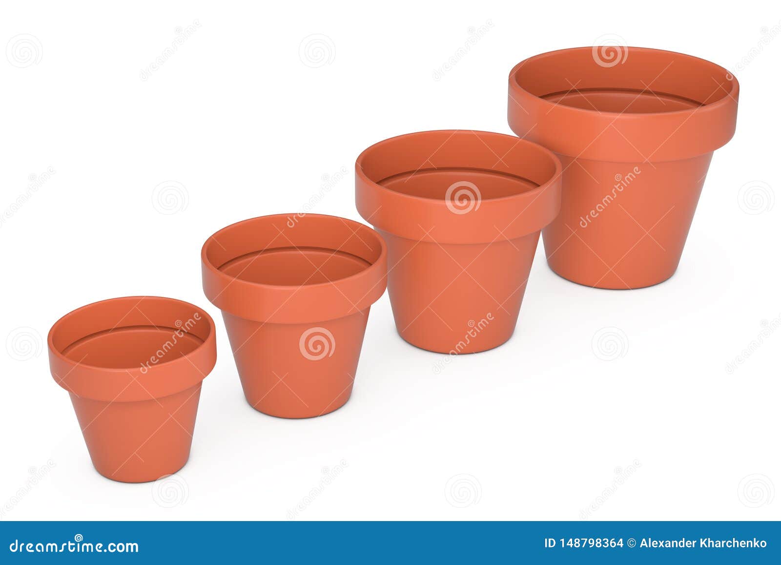 Clay Pot Sizes Standard
