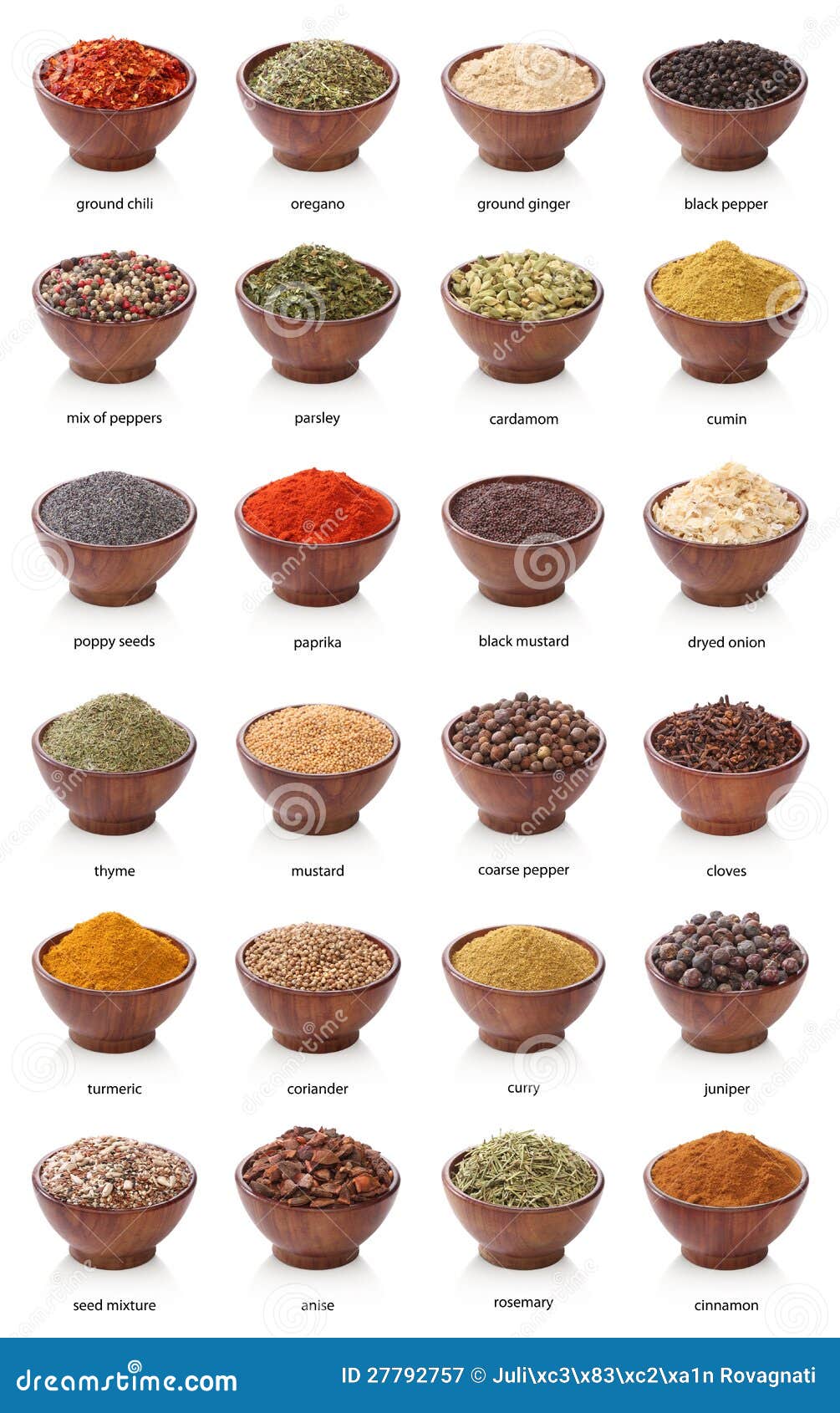 Different Spices Isolated on White Background. Stock Image - Image of ...