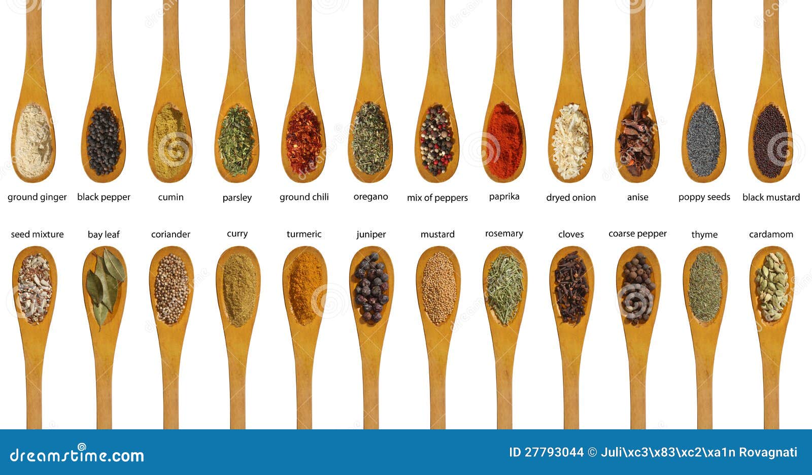 Different Spices Isolated on White Background. Stock Photo - Image of ...