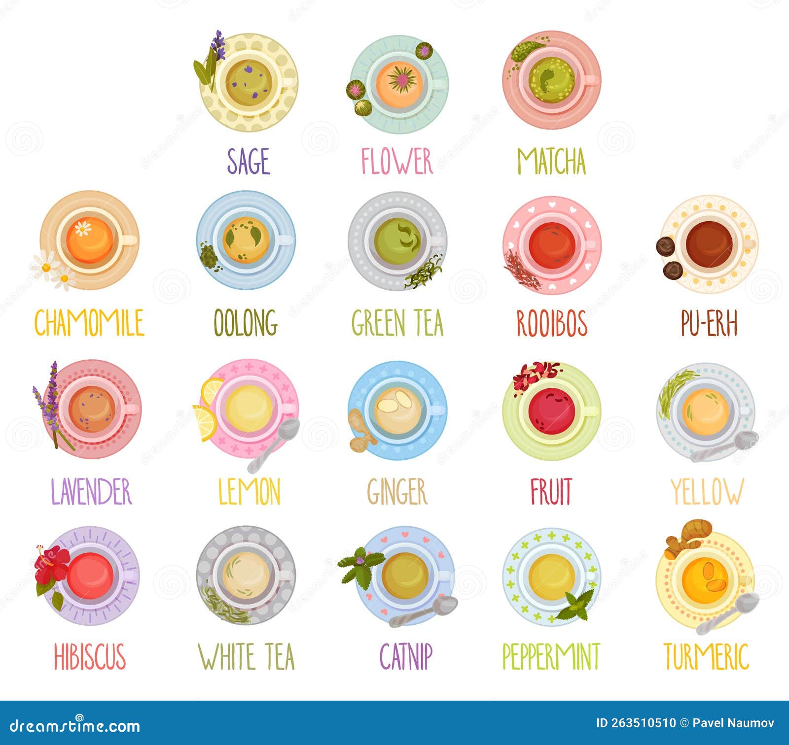 Different Tea Types and Herbal Drinks Poured in Teacup Standing on ...